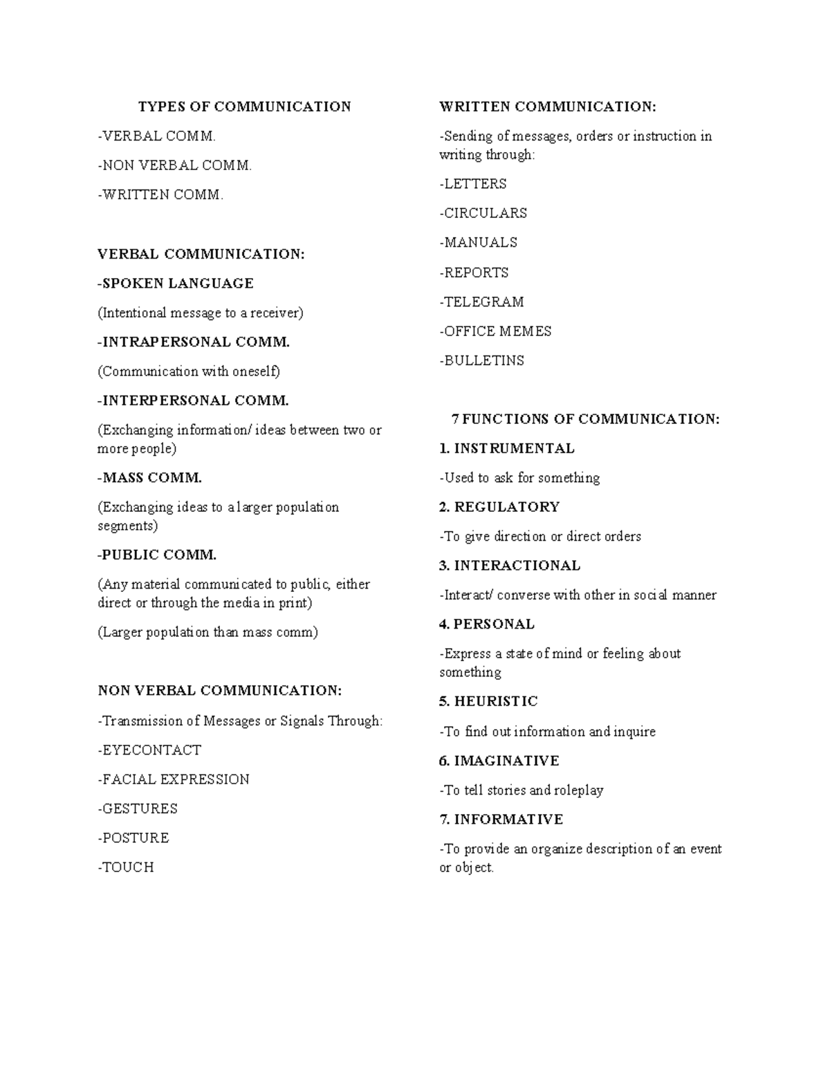 Types OF Communication - TYPES OF COMMUNICATION -VERBAL COMM. -NON ...