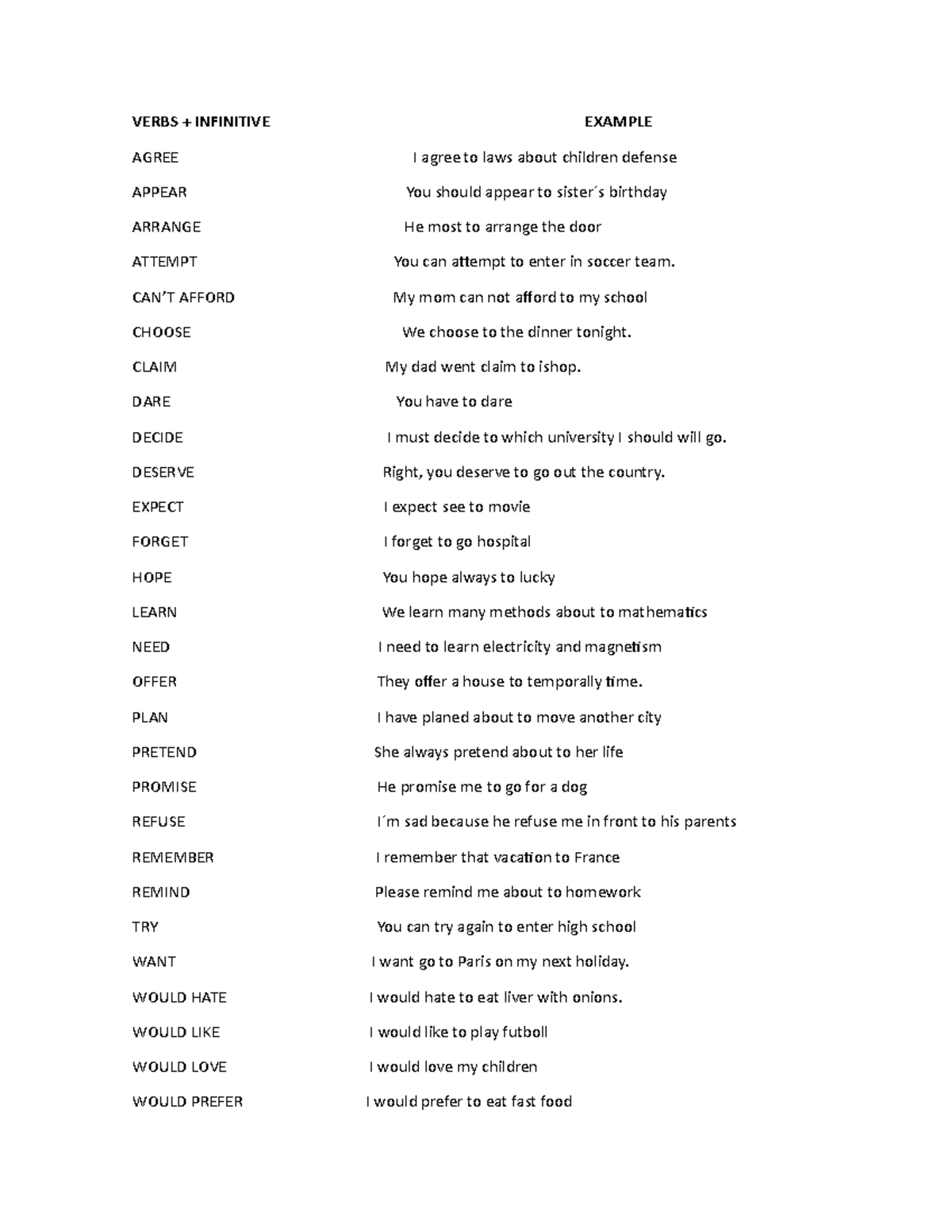 Activity 42 - Lecture notes 2 - VERBS + INFINITIVE EXAMPLE AGREE I ...