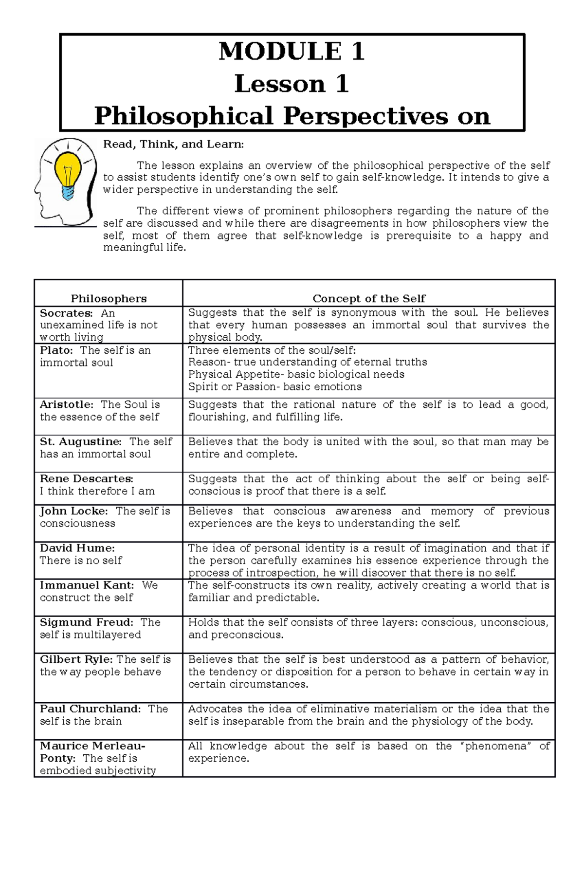UTS Module 1 Lesson 1 Philosophical Perspectives on the Self - Read ...
