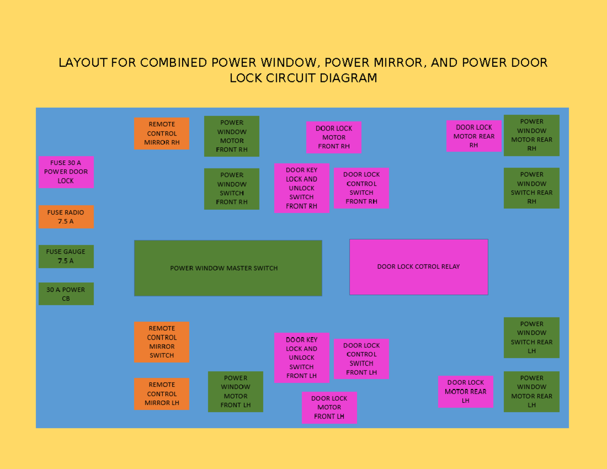 Layout FOR Combined Power Window - Automotive - LAYOUT FOR COMBINED ...