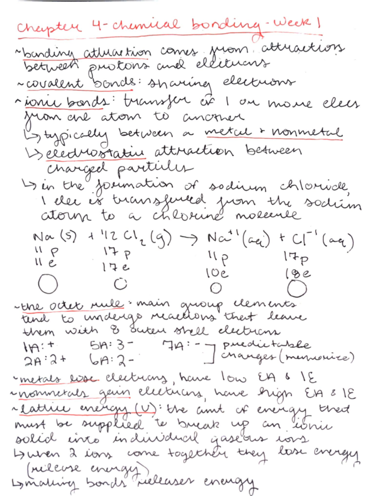 Ch 4 chemical bonding- pt 1 - Chapter 4-chemical bond bonding - Week I ...