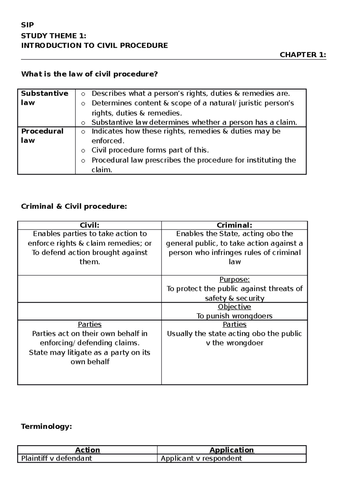 SIP - Notes for exam - SIP STUDY THEME 1: INTRODUCTION TO CIVIL ...