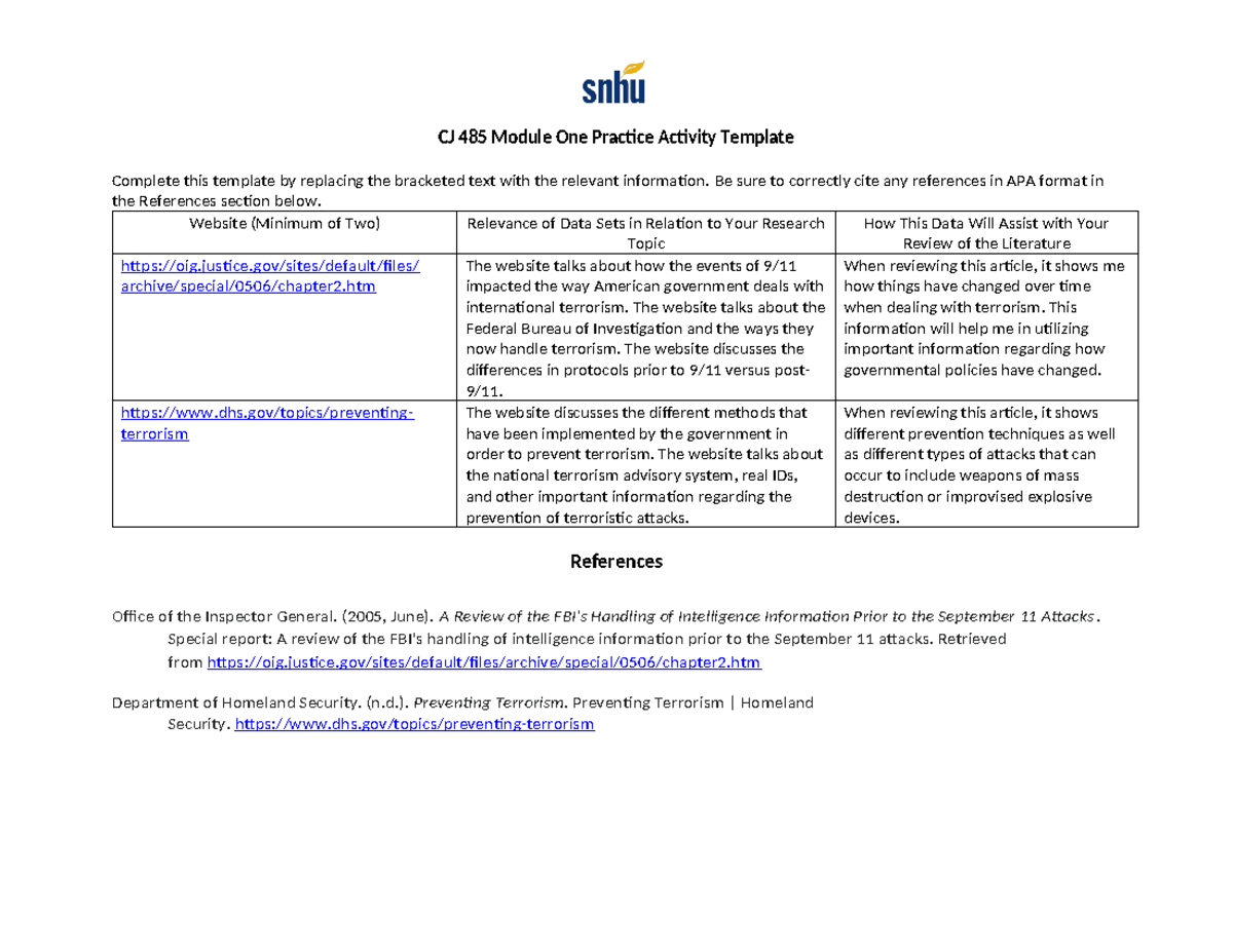 Module One Practice Activity - Be sure to correctly cite any references ...
