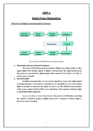 Digital modulation techniques - UNIT- 2 DIGITAL MODULATION TECHNIQUES Digital Modulation ...