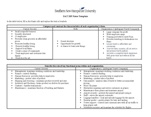 CYB 200 Module Three Case Study Template - CYB 200 Module Three Case ...
