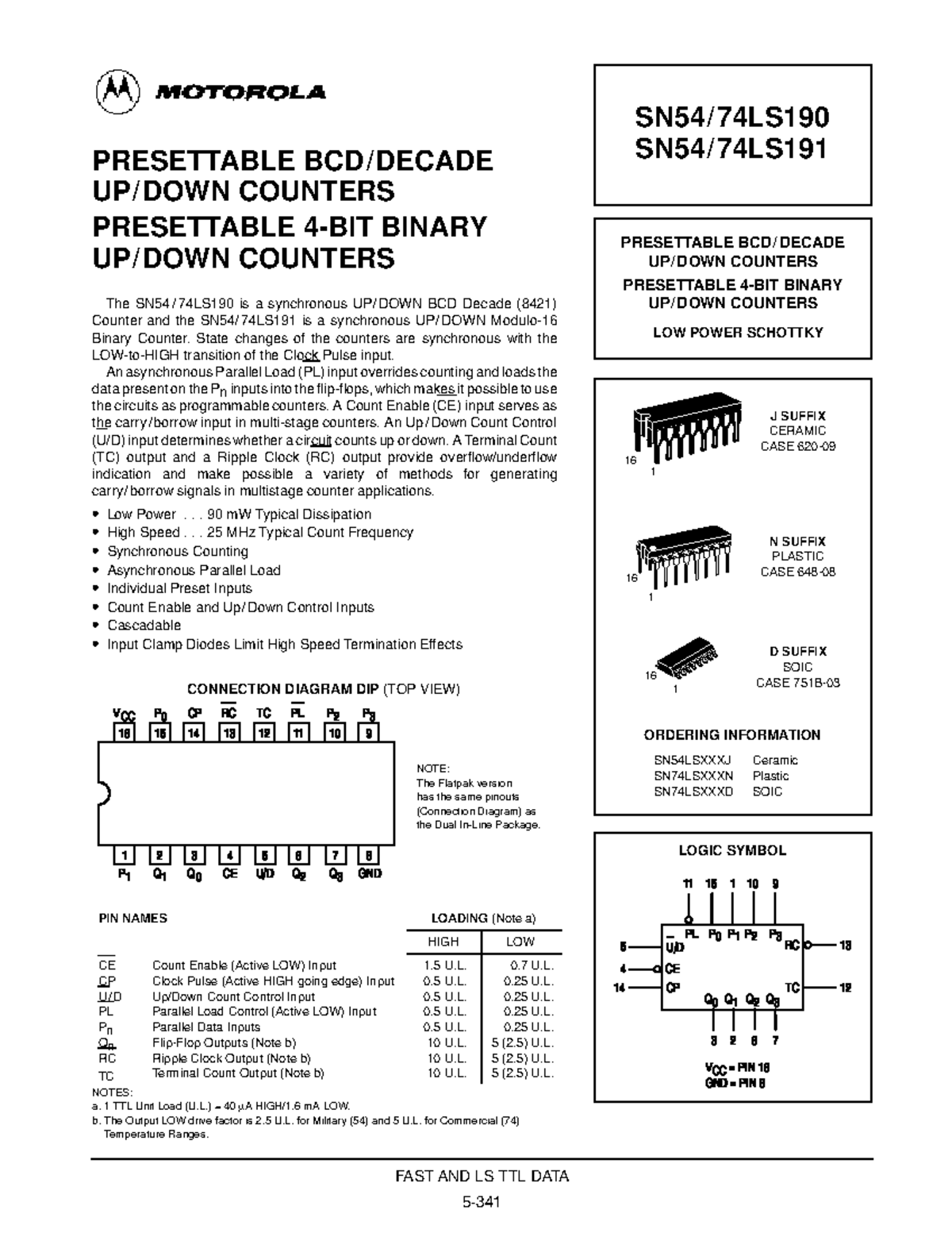 74190 updown counter - FAST AND LS TTL DATA PRESETTABLE BCD/DECADE UP ...
