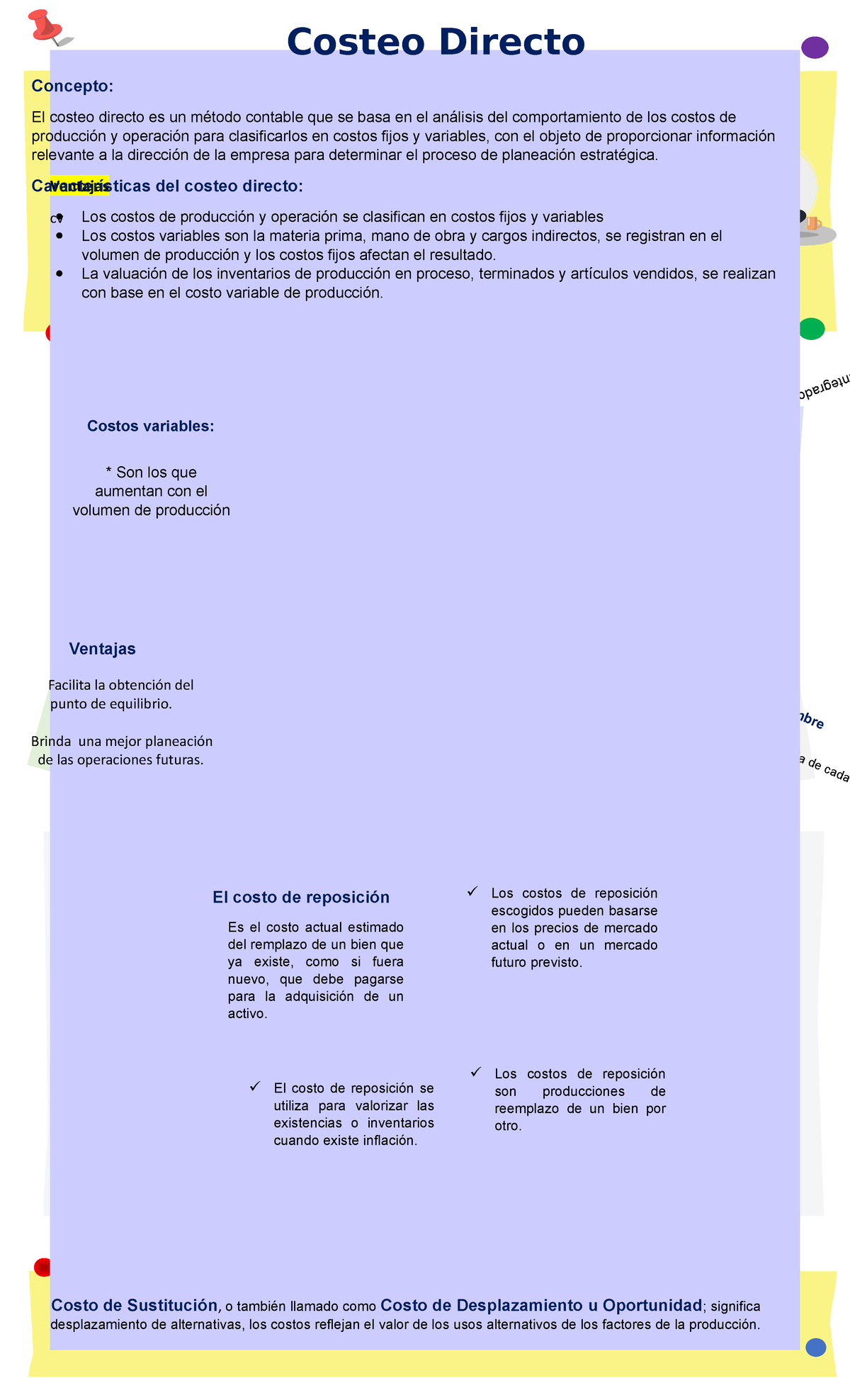 Infografia Costeo Directo - . Costos Fijos: * Son los costos que no ...