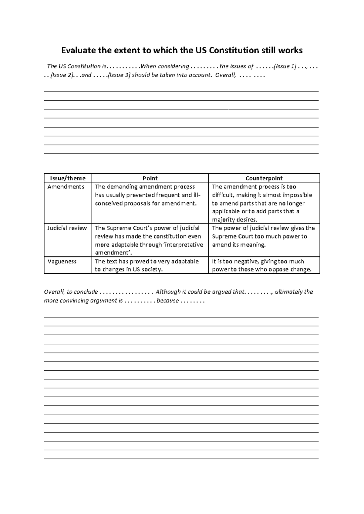 DS US Cons introconc - CONST - Evaluate the extent to which the US ...