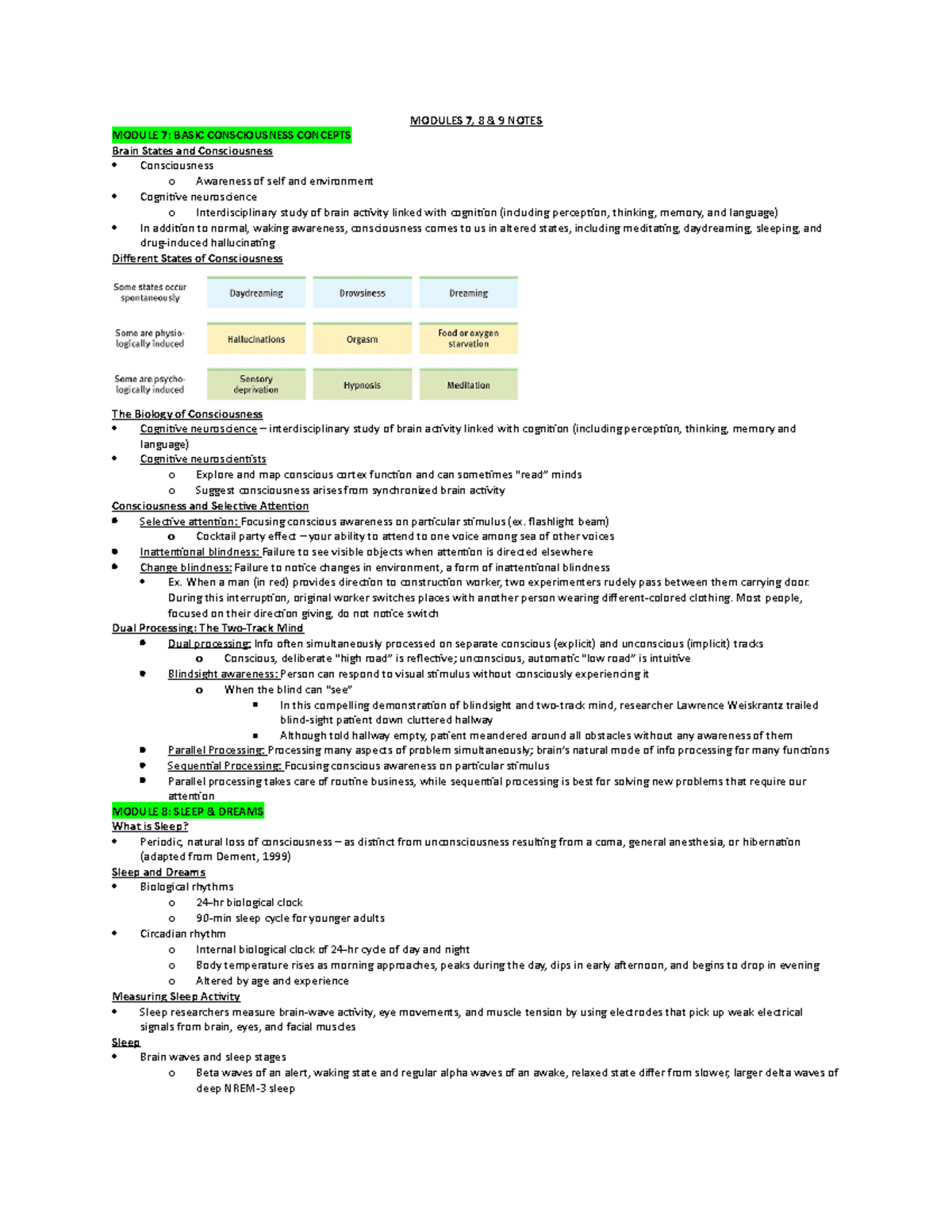 Module 7-9 - MODULES 7, 8 & 9 NOTES MODULE 7: BASIC CONSCIOUSNESS ...