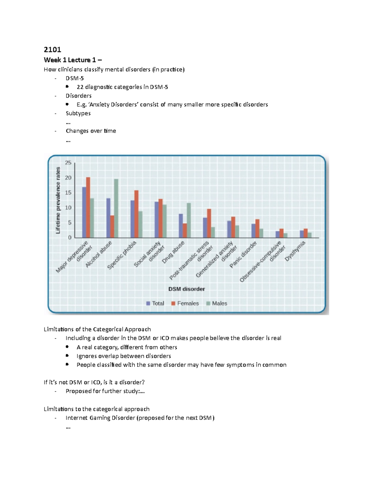2101 Lecture Notes - 2101 Week 1 Lecture 1 – How clinicians classify ...