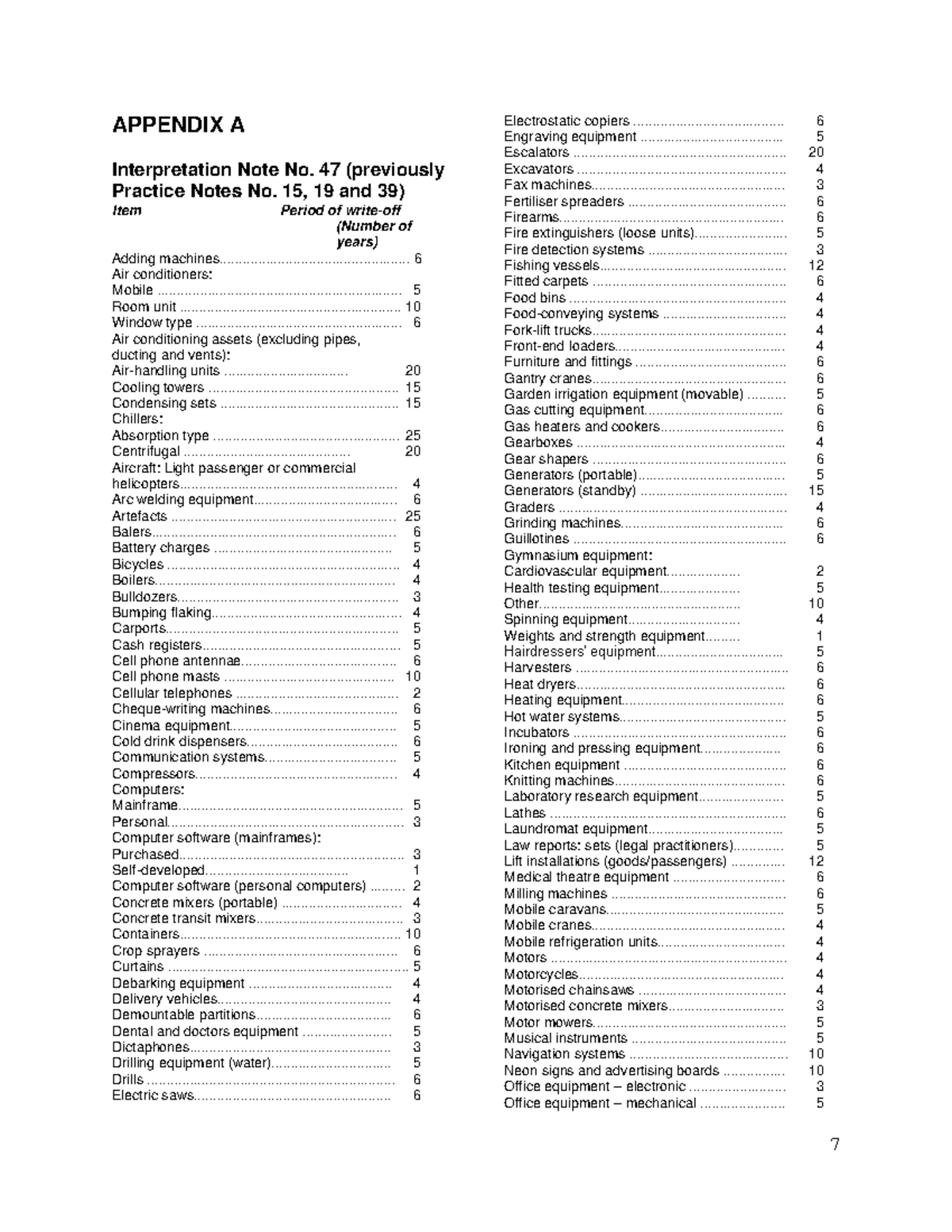 IN 47 - Capital allowances - APPENDIX A Interpretation Note No. 47 ...