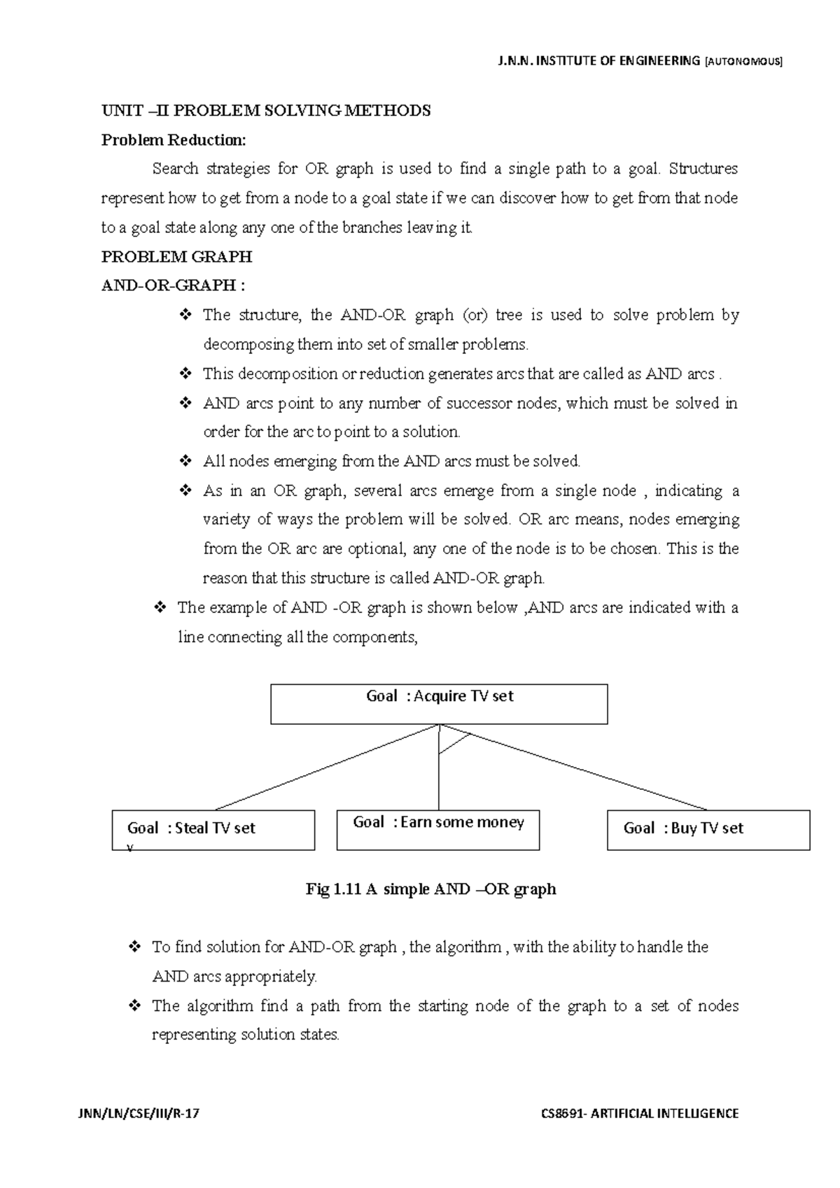 UNIT 2 Problem Solving Methods - J.N. INSTITUTE OF ENGINEERING ...