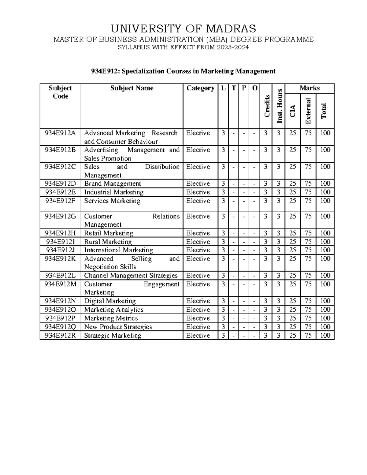 934E912 - MASTER OF BUSINESS ADMINISTRATION (MBA) DEGREE PROGRAMME ...