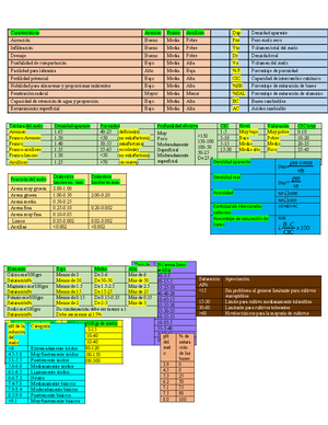 Translation Worksheet - Gene Expression—Translation 1 Gene Expression ...