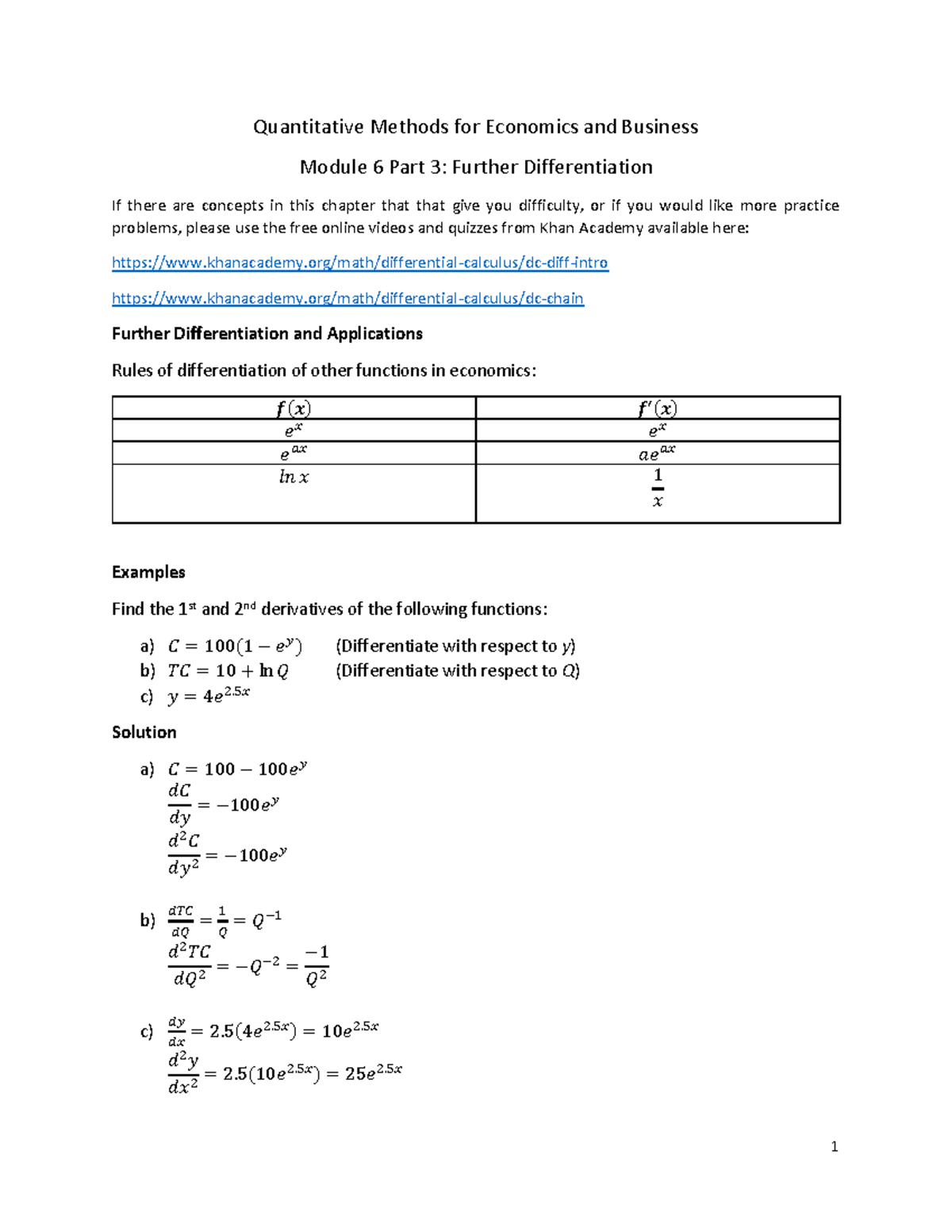 Derivatives in economics - Quantitative Methods for Economics and ...