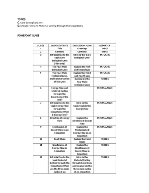 Purposive Communication Sample Script - CHARACTERS: Manager - Gabriel Alagano Secretary - Eunice ...