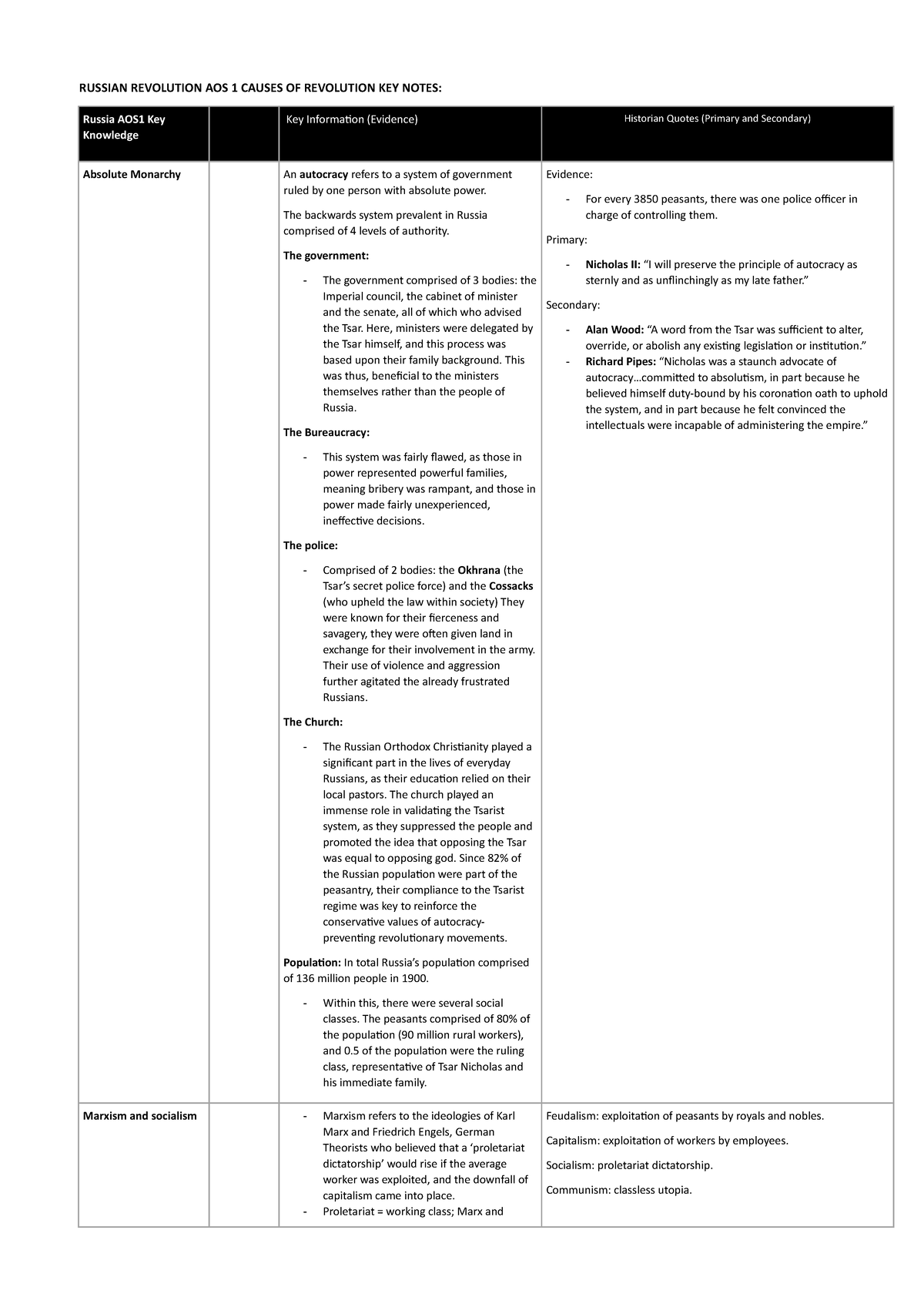 Causes of Russian Revolution - Studocu Causes of Russian Revolution - Studocu