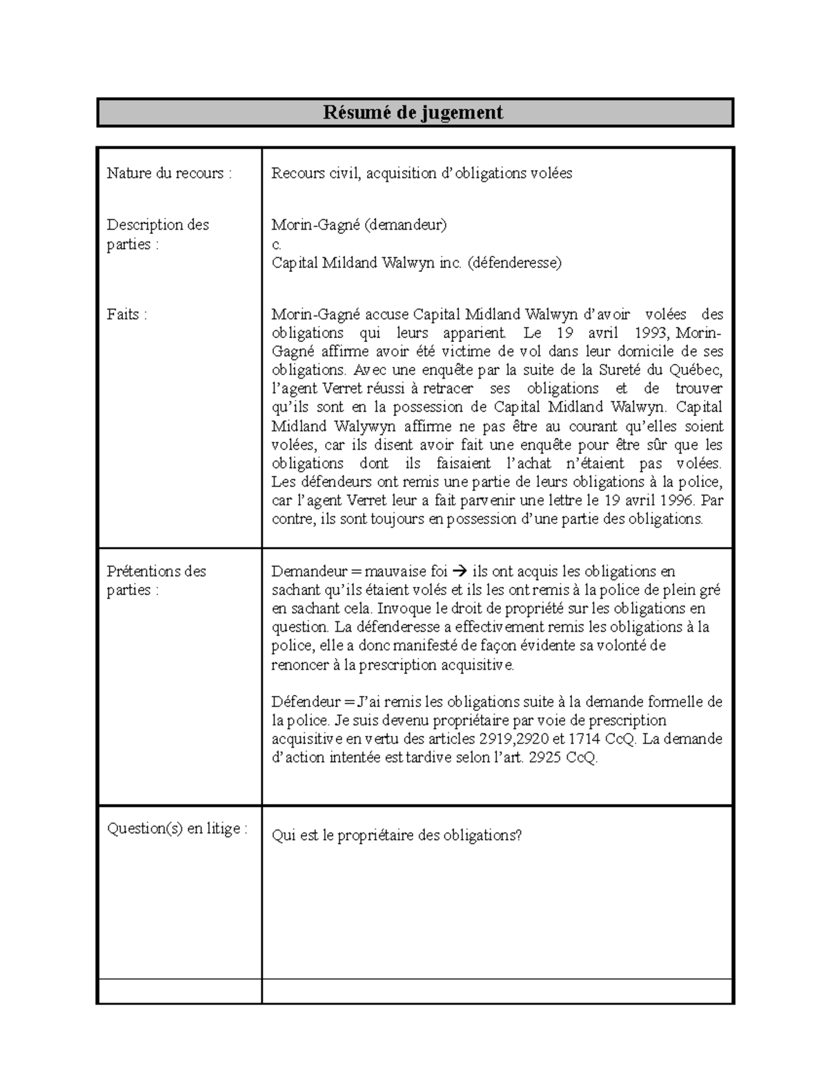 Résumé d'une décision - Résumé de jugement Nature du recours : Recours ...