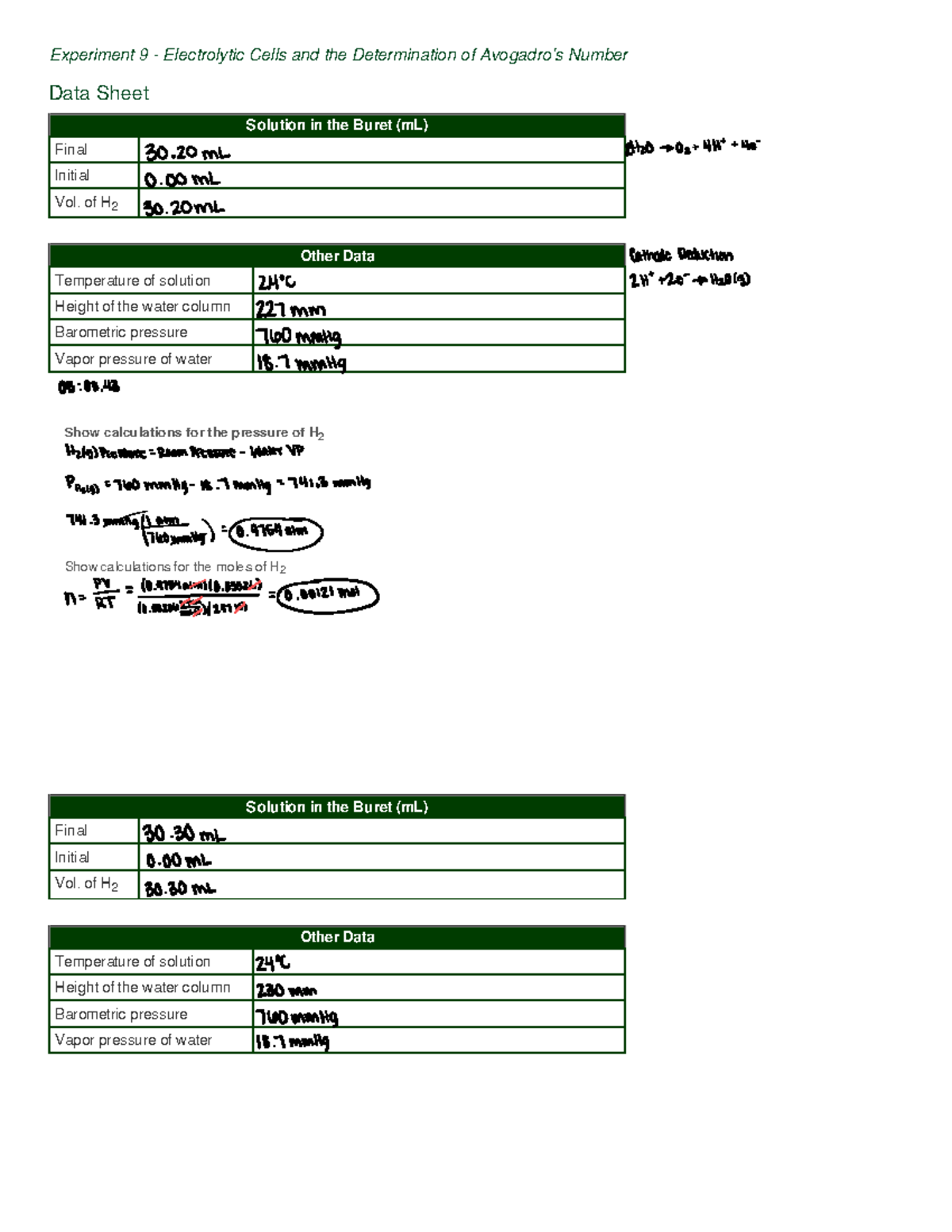 Electrolytic Cells Post Lab - Experiment 9 - Electrolytic Cells and the ...