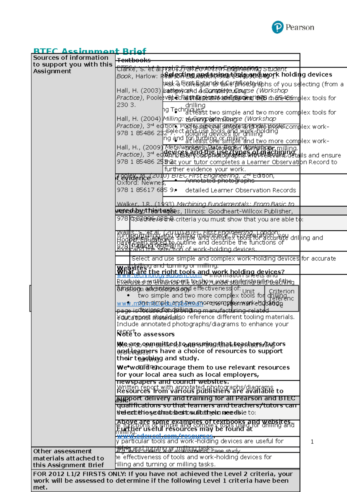 Unit 7 Assignment A - BTEC - BTEC Assignment Brief Unit Criterion ...
