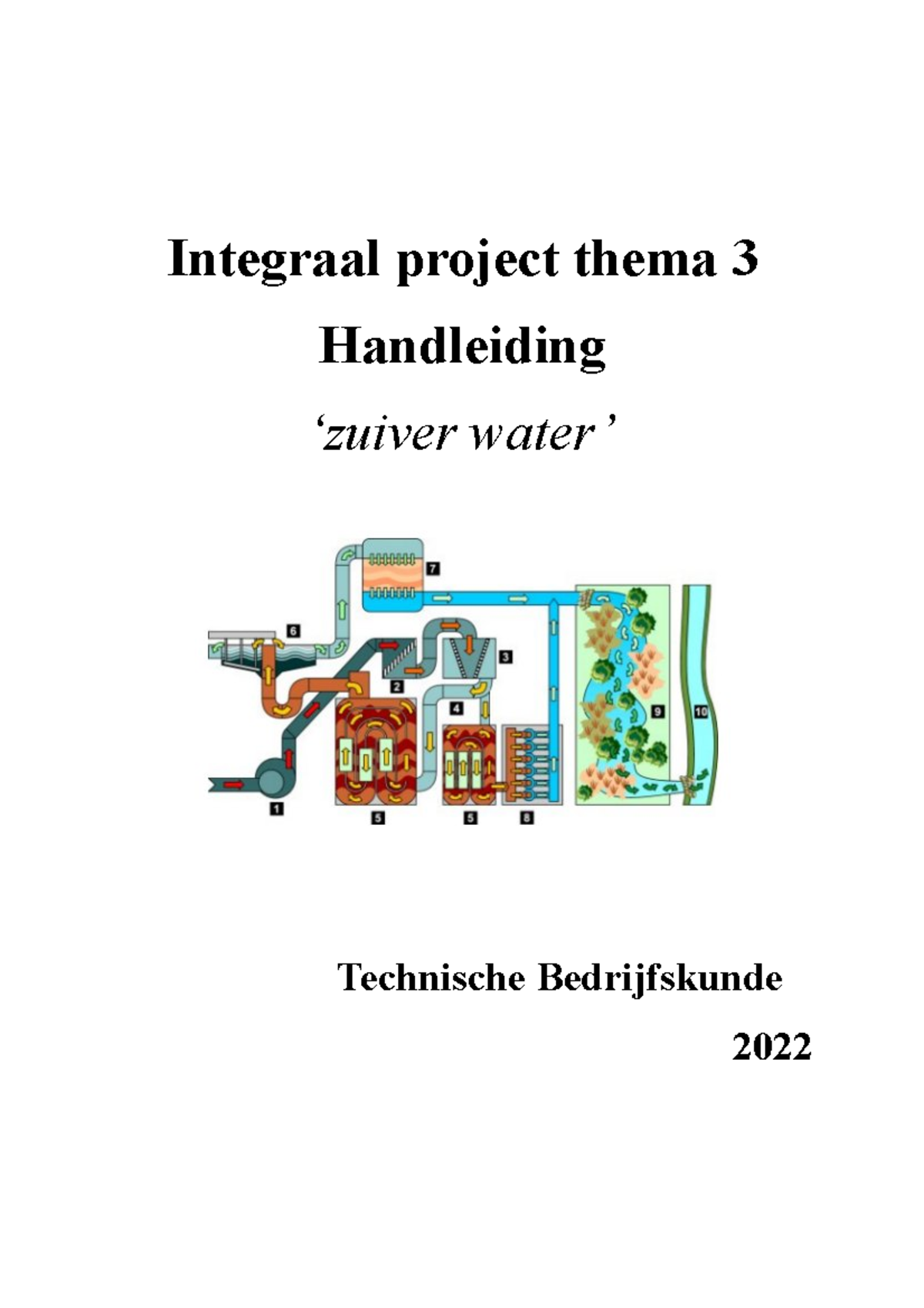 2022 Handleiding Integraal project thema 3 - Integraal project thema 3 ...