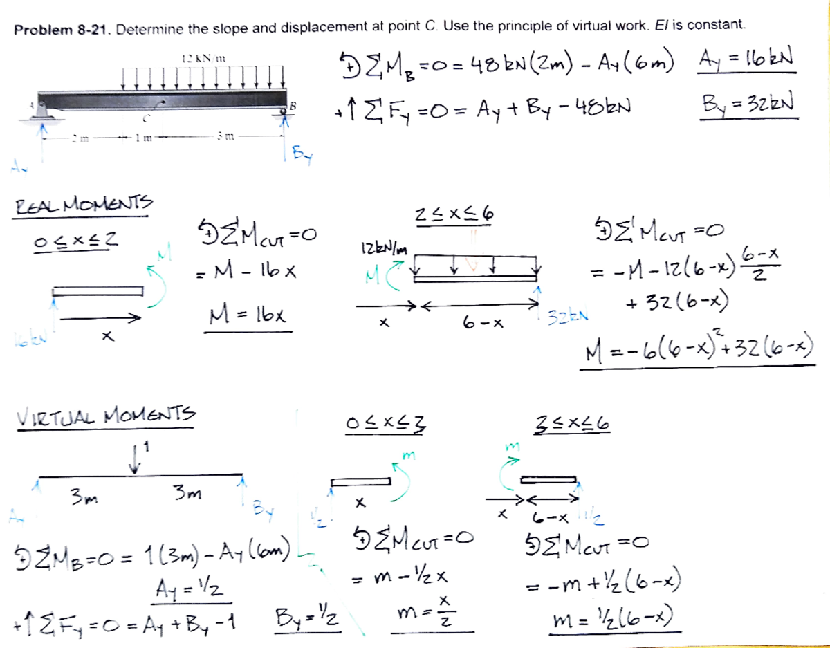 Problem 8-21 f20 - Problem 8-21. Determine the slope and displacement at point C. Use the ...