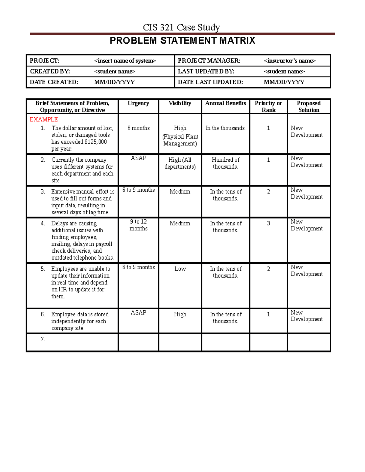 Week 1 Milestone 1 Problem Statement Matrix - CIS 321 Case Study PROBLEM STATEMENT MATRIX ...