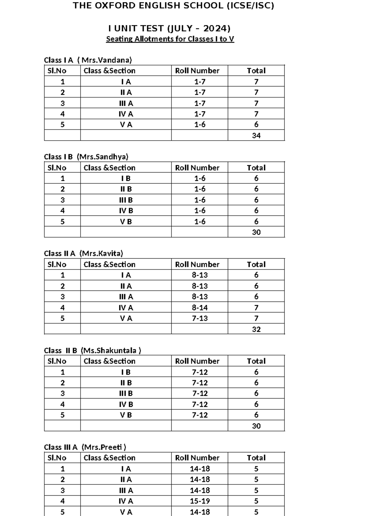 Seating arrangement I Unit test 24-25 - THE OXFORD ENGLISH SCHOOL (ICSE ...