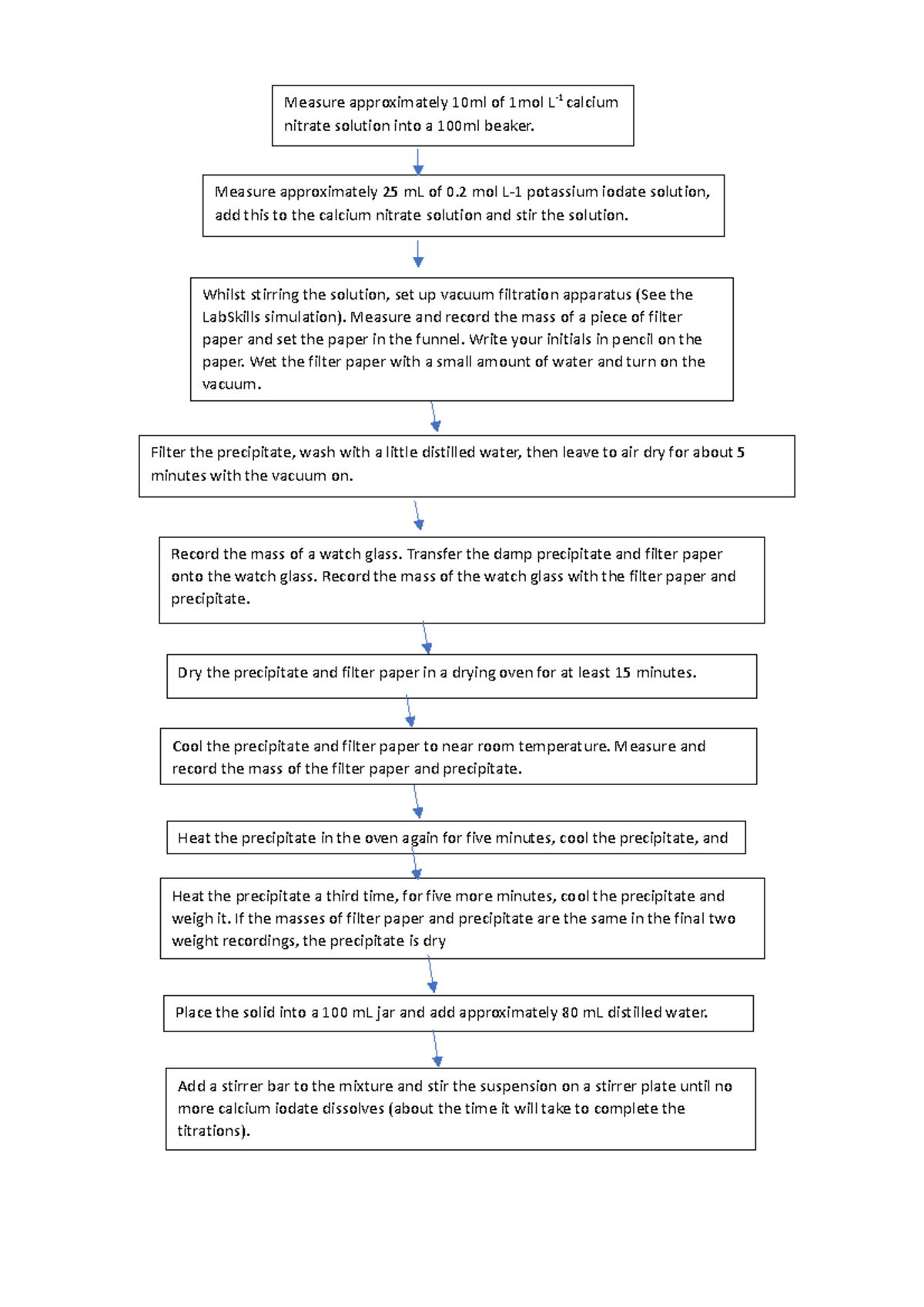 Lab 5 Flowchart - HELLO - CHEM1100 - UQ - Studocu