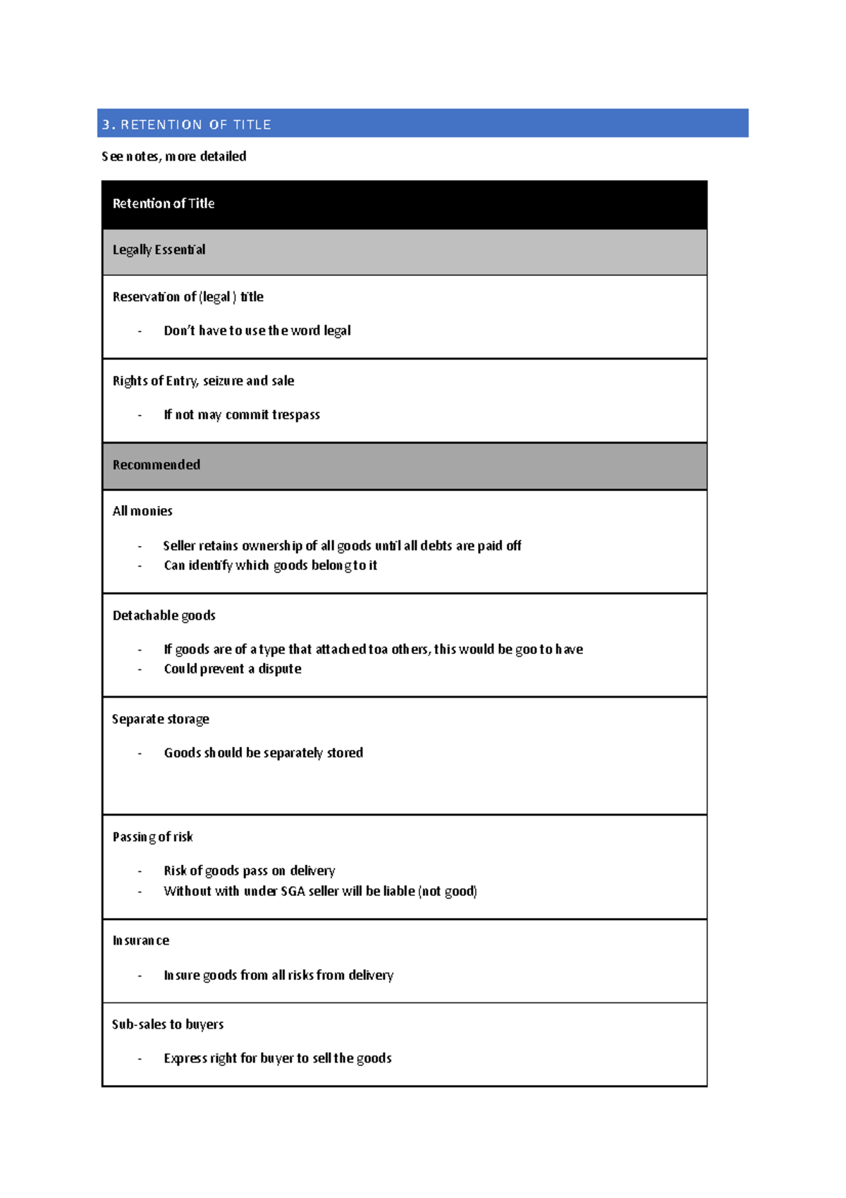WS3. Retention OF Title - RETENTION OF TITLE See notes, more detailed ...