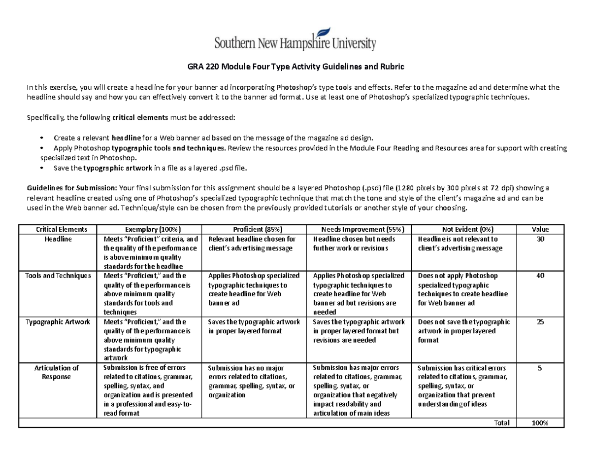 GRA 220 Module Four Type Activity Guidelines and Rubric - Refer to the ...