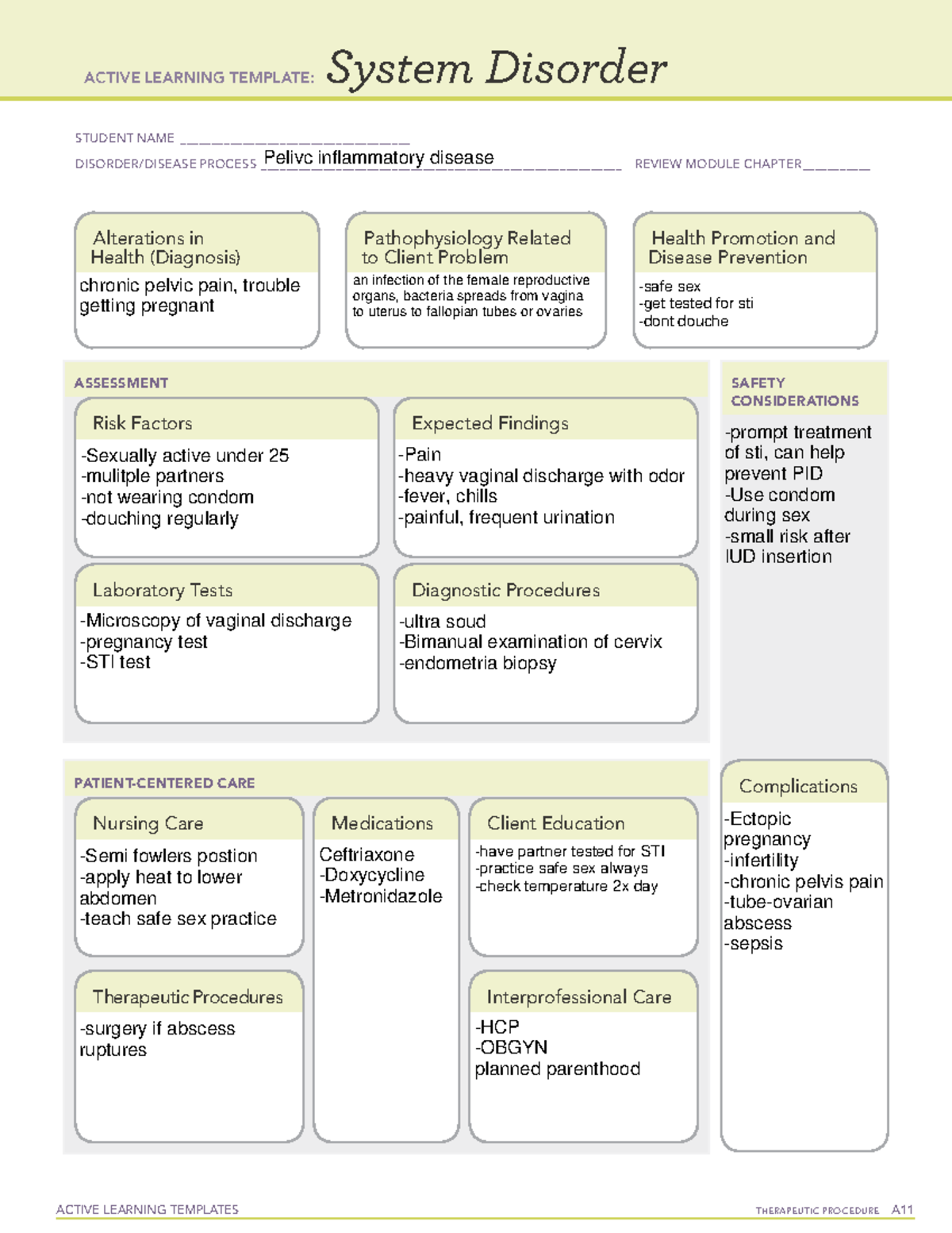 Active Learning Template system disorder Pelvic inflammatory disease ...