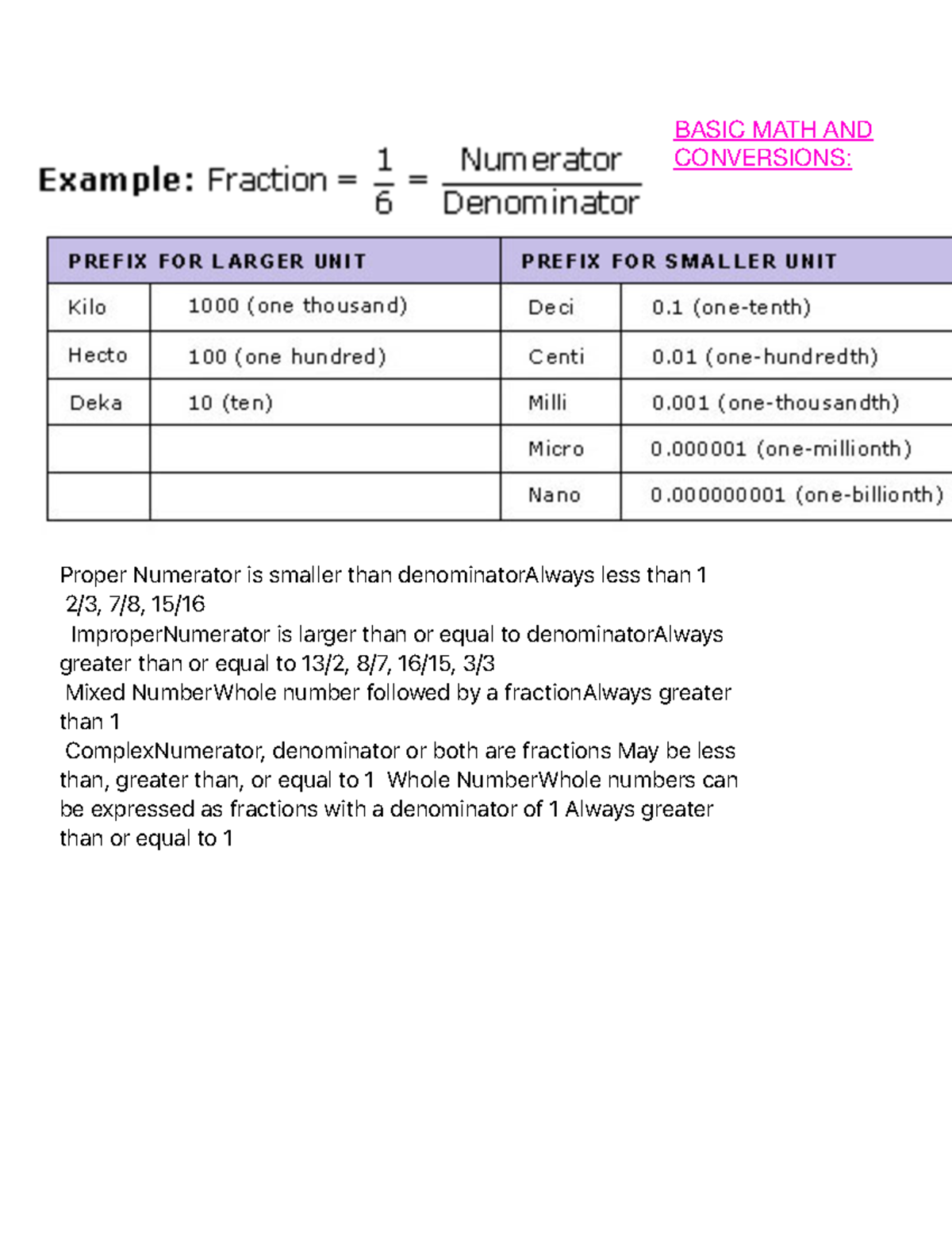 Math - BASIC MATH AND CONVERSIONS: Proper Numerator is smaller than ...
