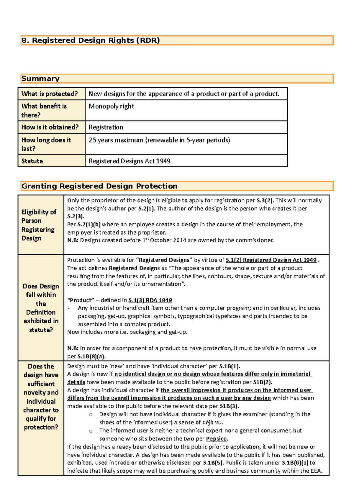 Intellectual Property Workshop 8: Design Rights - 8. Registered Design ...