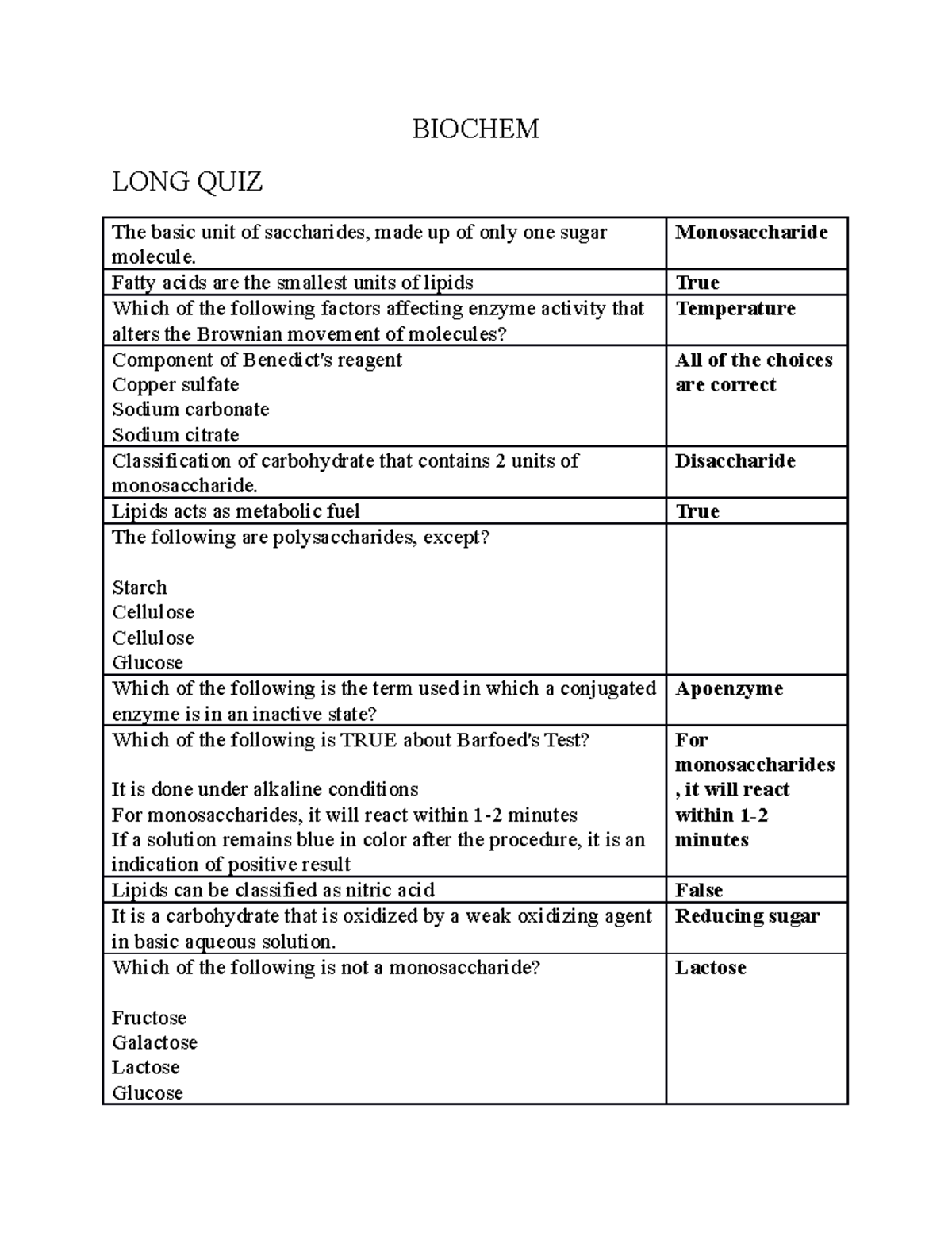 Biochem- Reviewers - notes - BIOCHEM LONG QUIZ The basic unit of ...