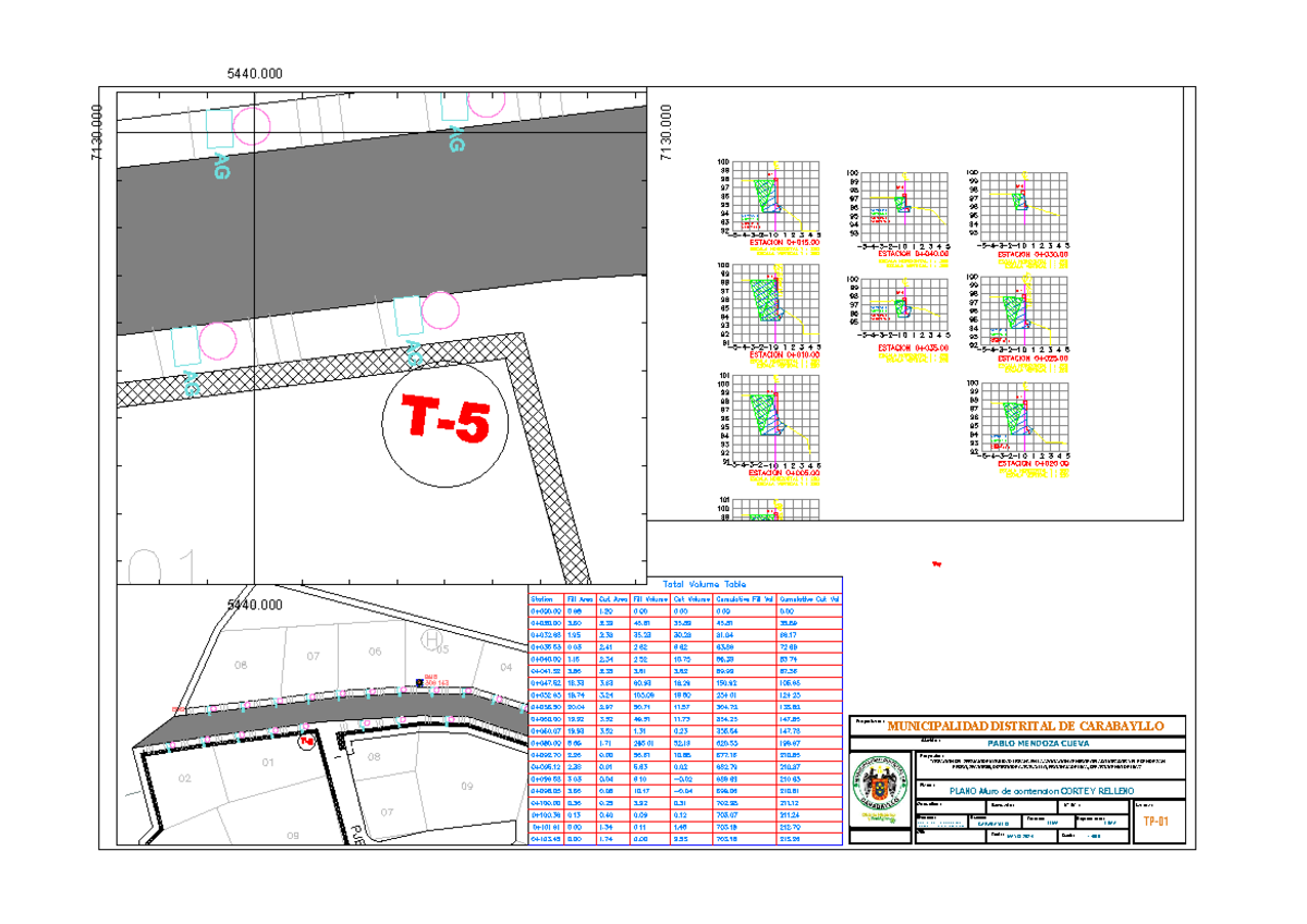 Tramo 5v platant a corte y perfil - T- AG AG AG AG T- AG AG AG AG AG AG ...