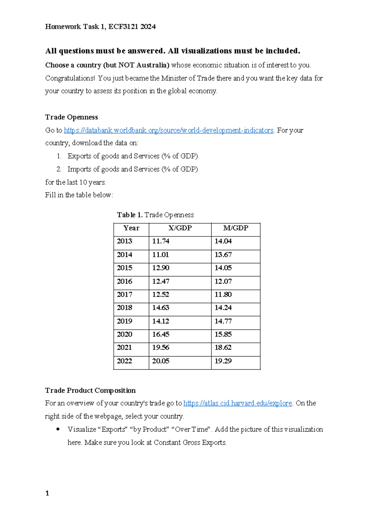 Homework task 1 - j jhbhj - All questions must be answered. All visualizations must be included ...