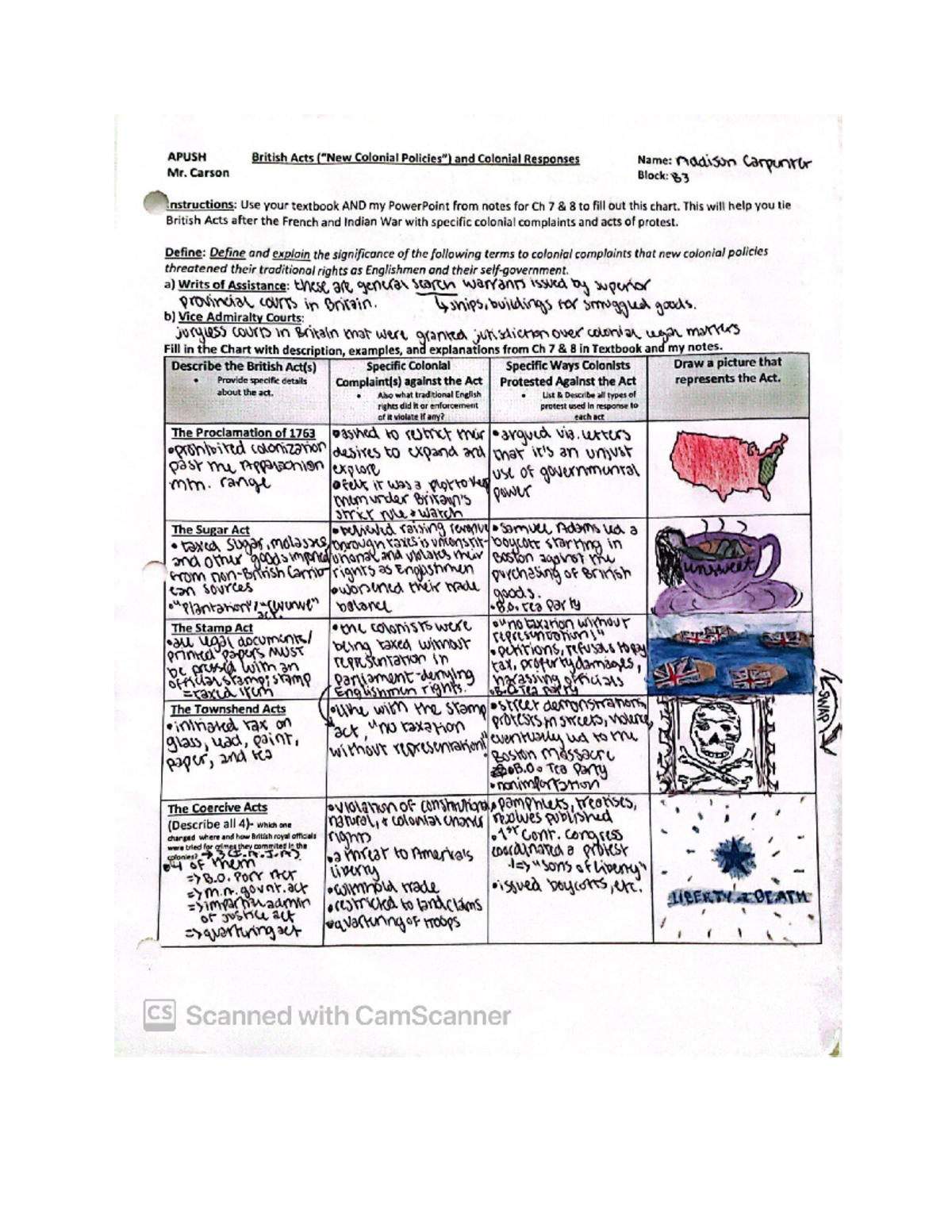 British Acts and New Colonial Policies Chart - Studocu