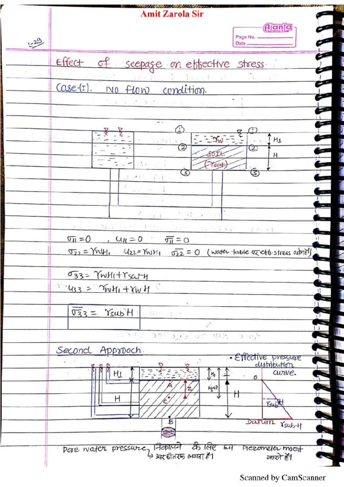 Surveying 2 - Gate notes with good hand writing and subject related ...