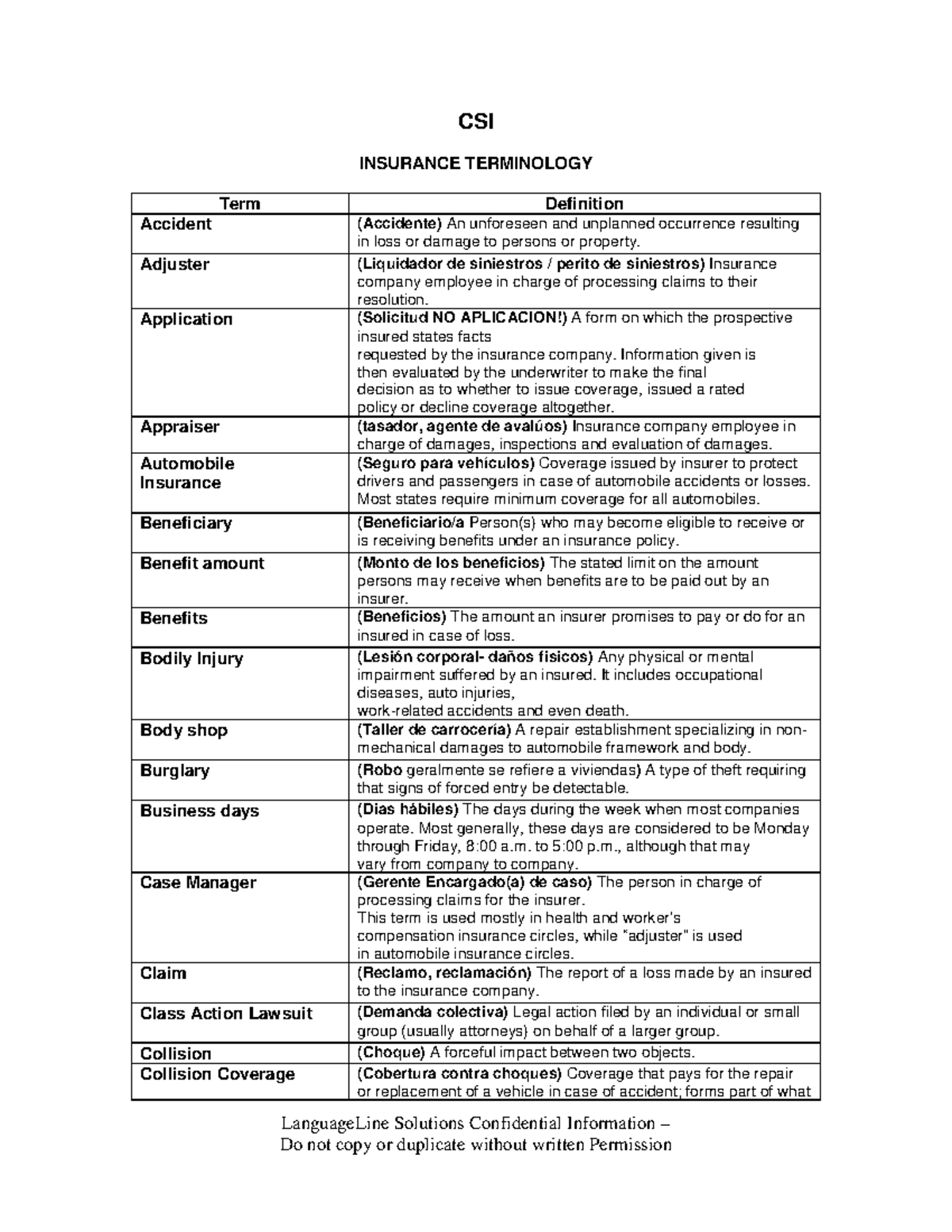 CSI Terminology Glossary - Ingles especifico V - UVM - Studocu