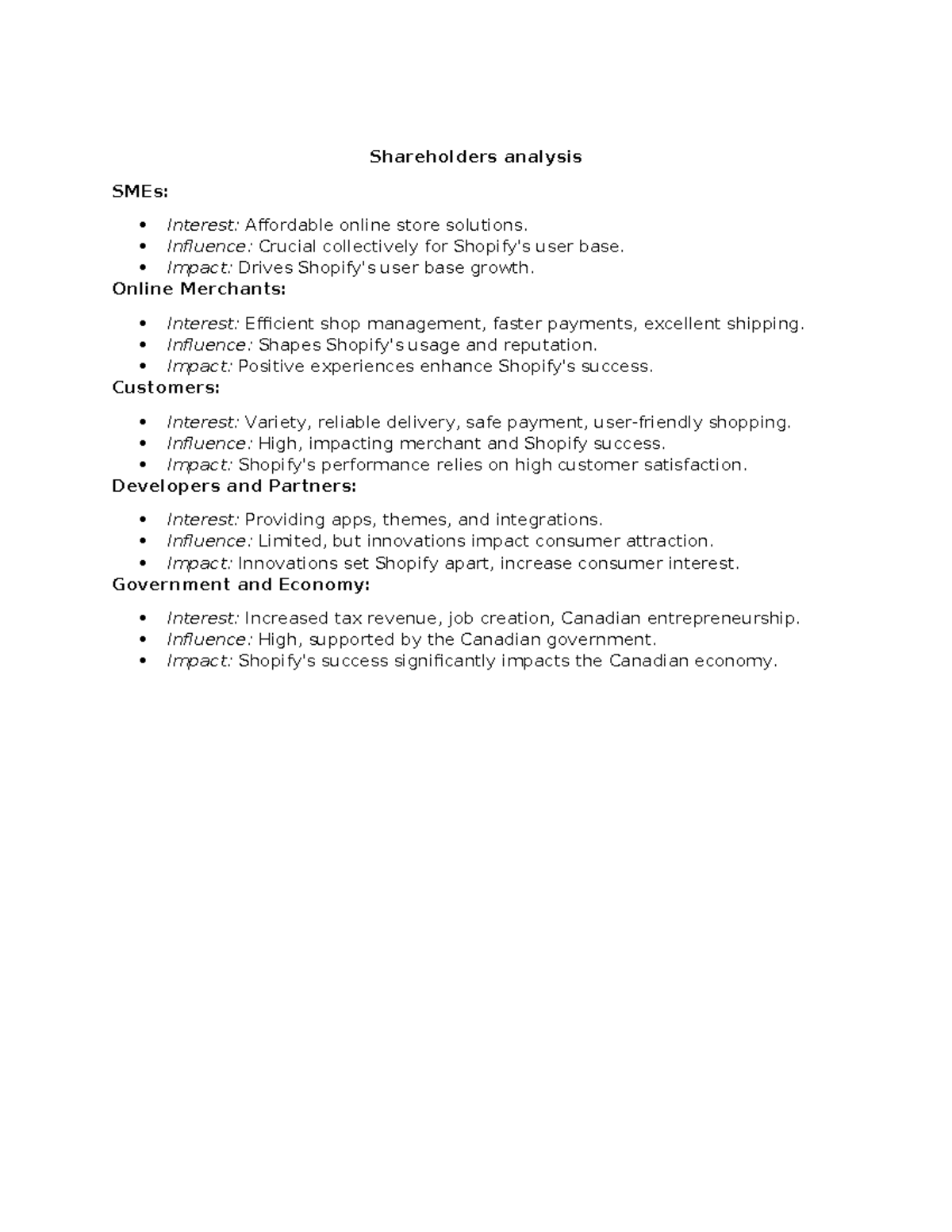 Shareholders analysis summary - Shareholders analysis SMEs: Interest ...