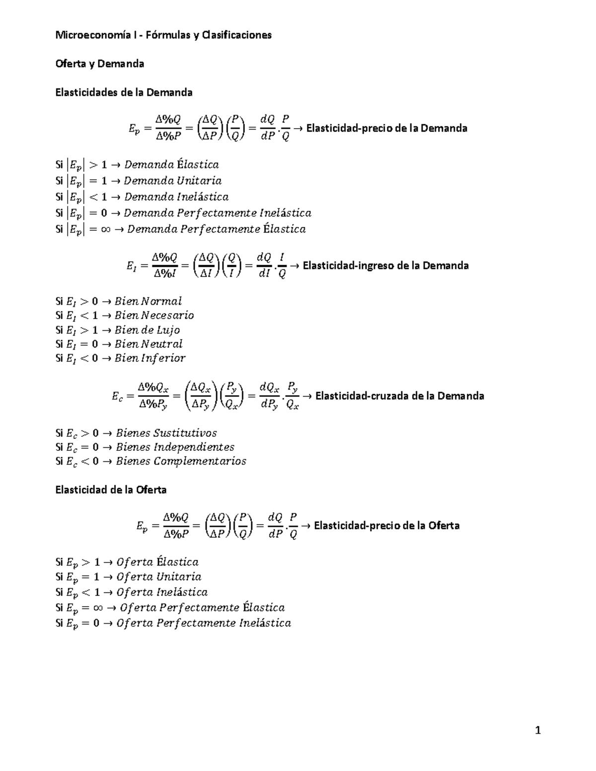 Microeconomía I - Fórmulas y Clasificaciones - Microeconomía I ...