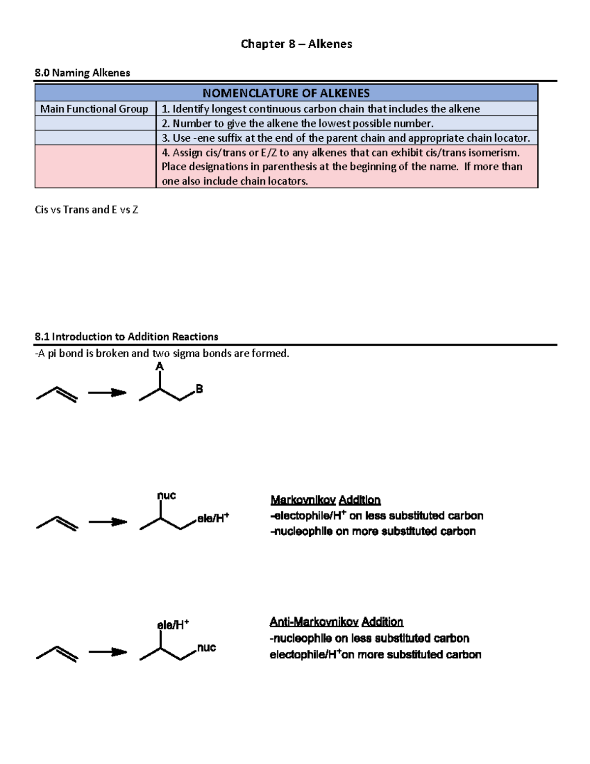 8Alkenes-summary - N/A - Chapter 8 – Alkenes 0 Naming Alkenes ...