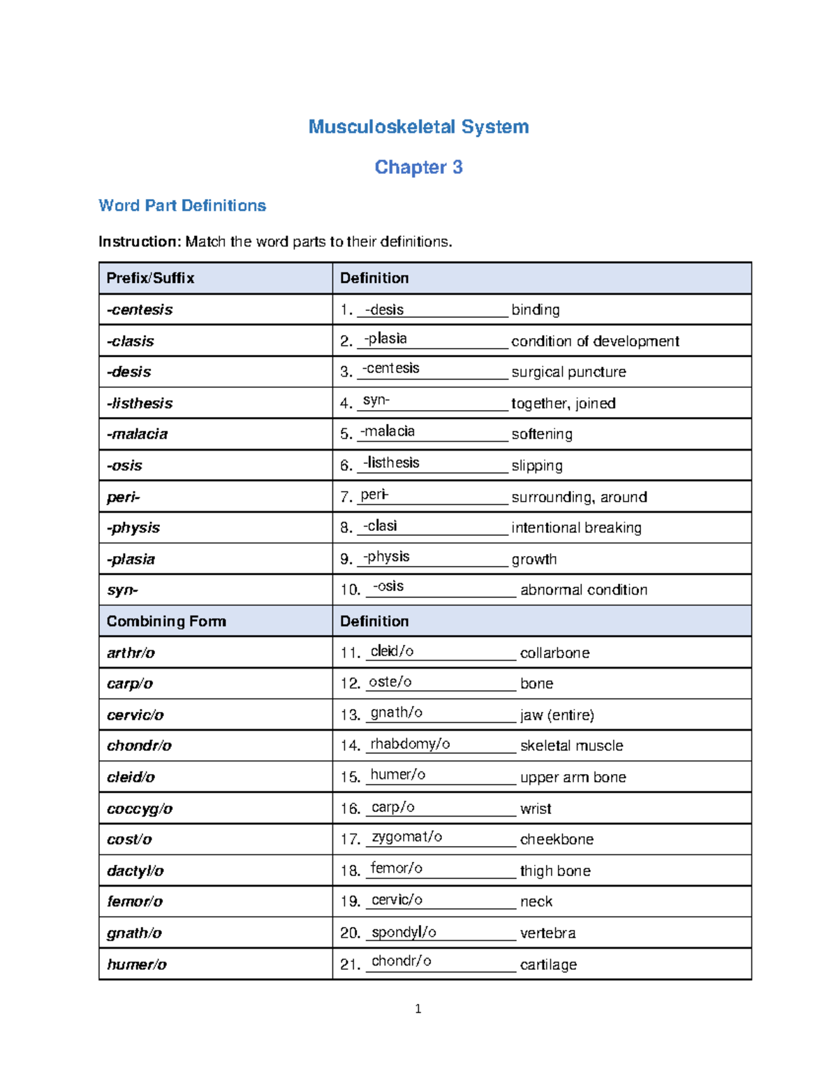 AHP105 Wk2 Assignment - Musculoskeletal System Chapter 3 Word Part Definitions Instruction ...