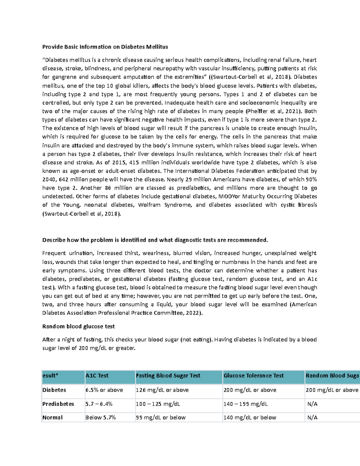 HS 3210 Learning Journal UNIT 2 - Provide Basic Information on Diabetes ...