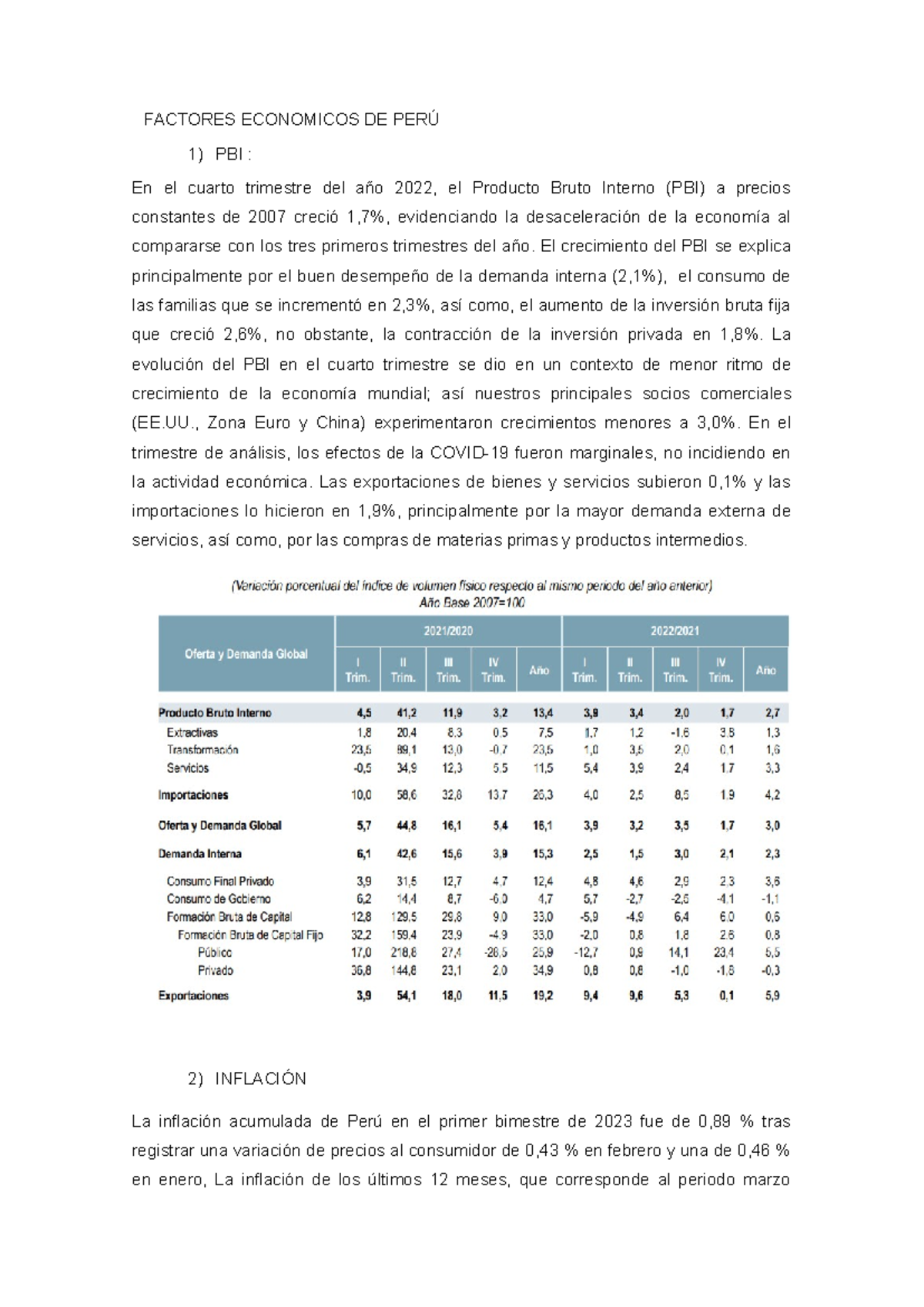 Factores Economicos DE PERÚ - FACTORES ECONOMICOS DE PERÚ 1) PBI : En ...