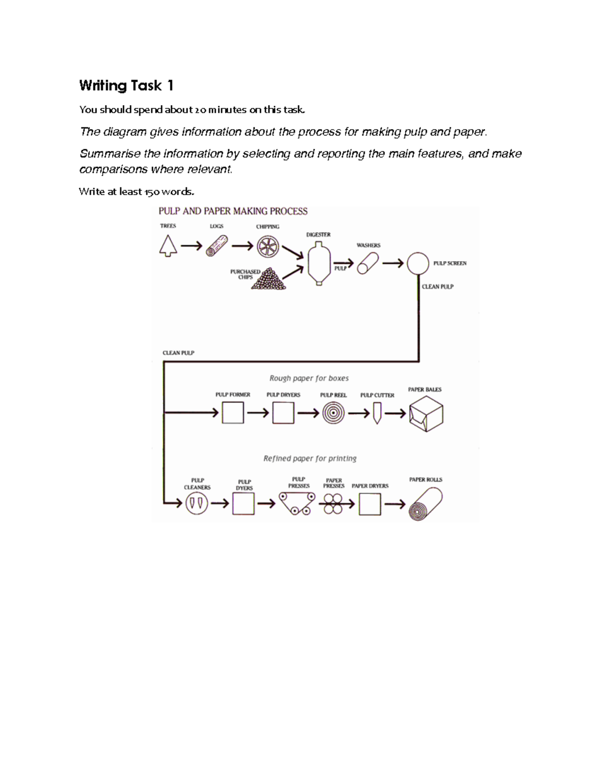 Paper diagram - IELTS WRITING - Lenguaje y Estilo Periodístico ... Paper diagram - IELTS WRITING - Lenguaje y Estilo Periodístico ...