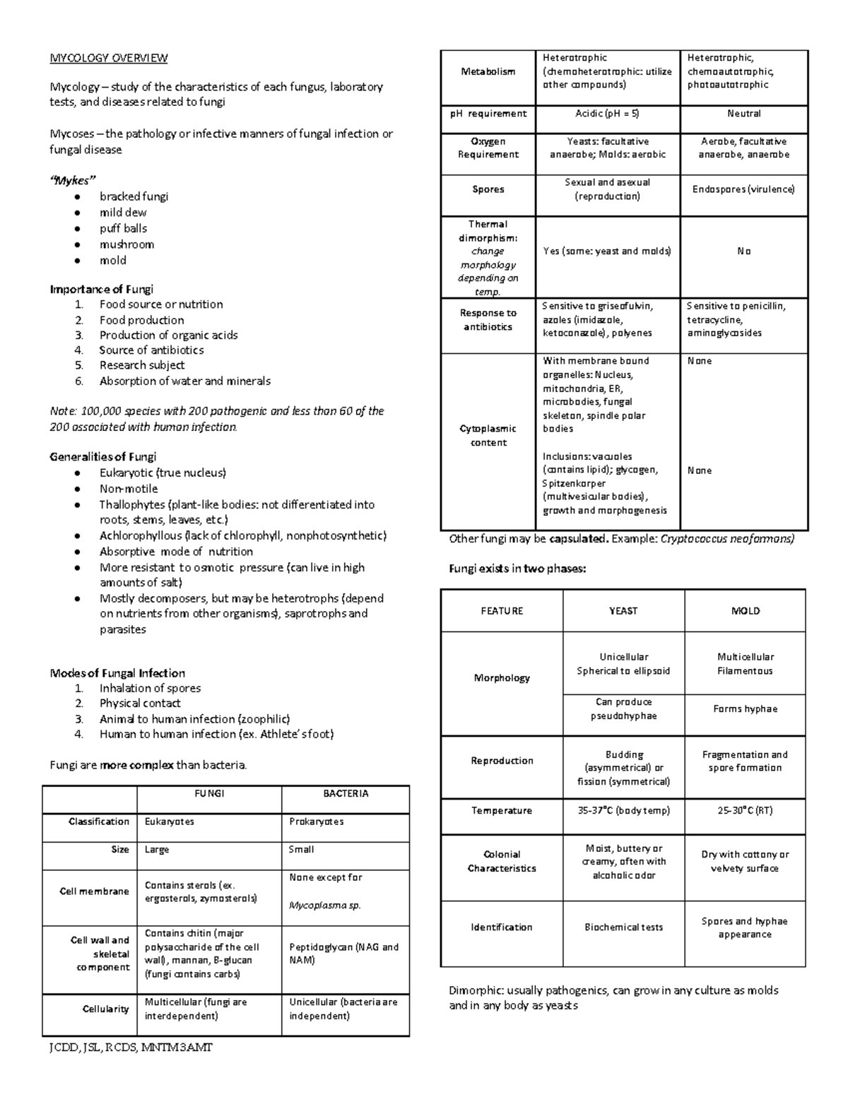 [MV] 1ST Shifting shift - MYCOLOGY OVERVIEW Mycology – study of the ...