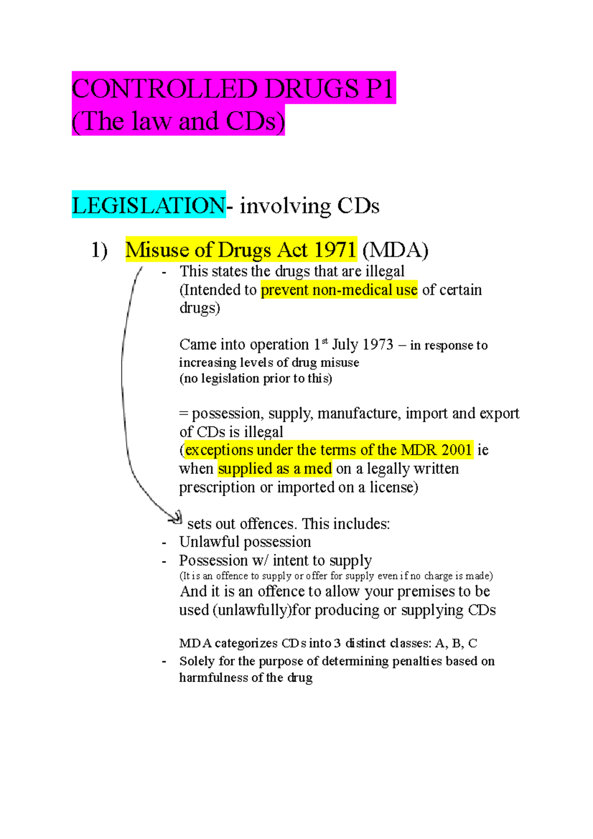 Controlled Drugs - CONTROLLED DRUGS P (The law and CDs) LEGISLATION ...