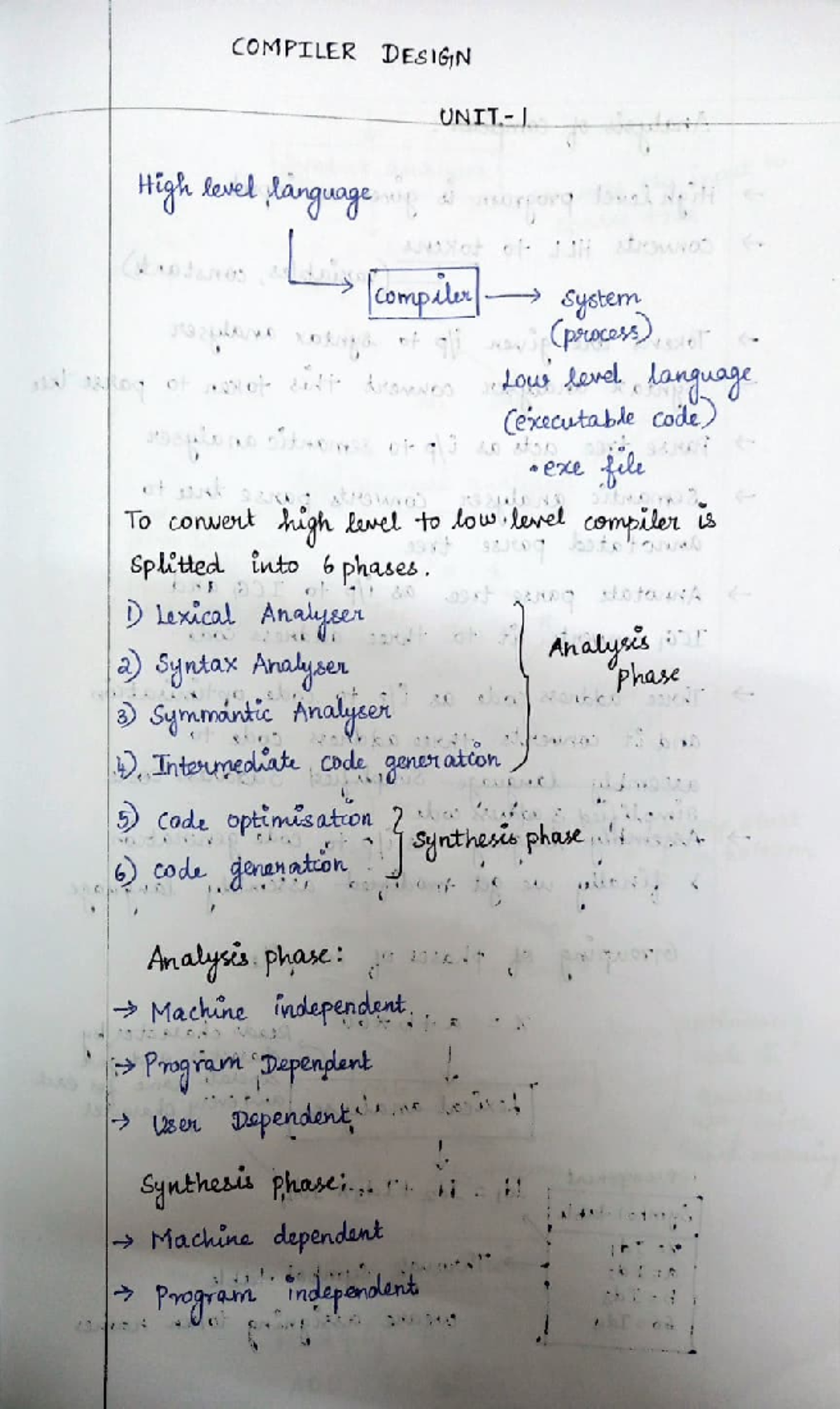 CD CTS Merged - NOTES - COMPILE DES IG,N -,-.- I. .- , ... - ·- An ...